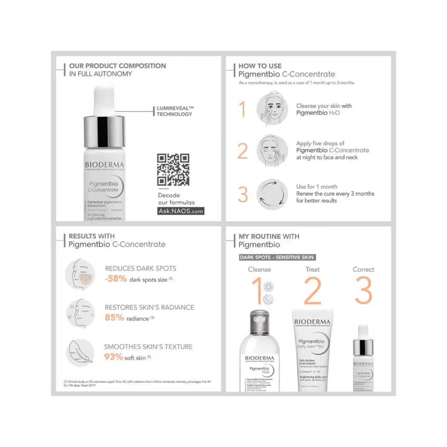 Bioderma Pigmentbio C-Concentrate Brightening Cream 15 ml