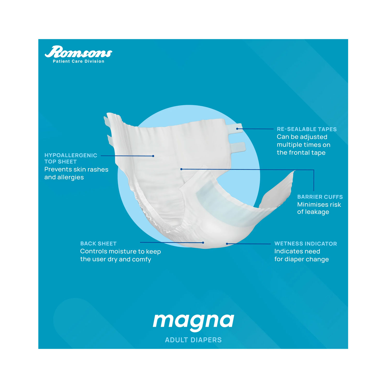 Romsons Magna Adult Diaper Medium (28''- 45'') 10s - Cureka