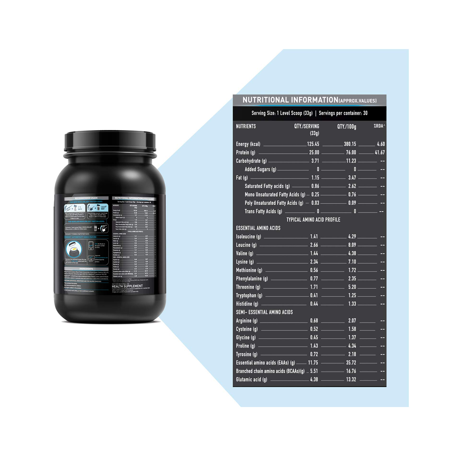 Muscle Blaze Whey Protein 1 KG buy Online at Best Price in India - Cureka