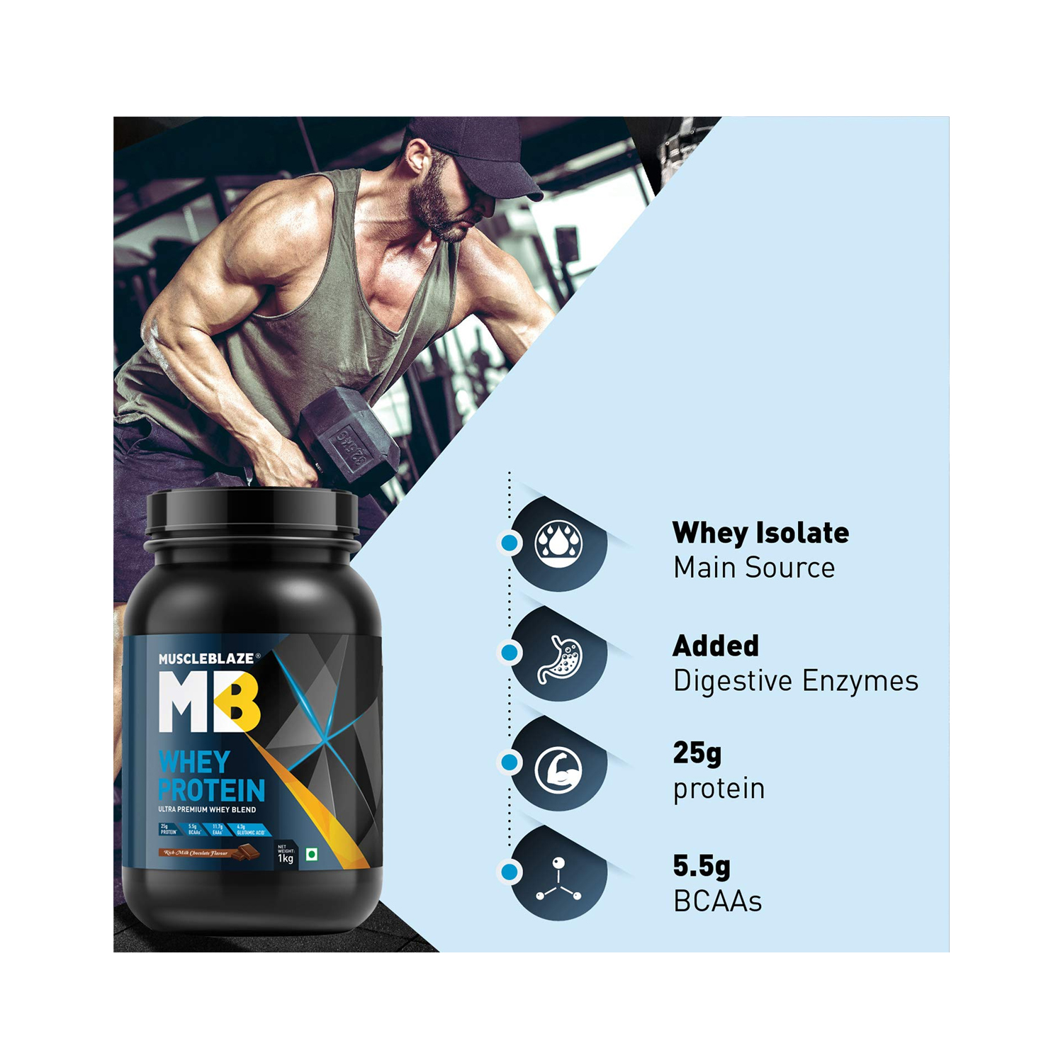 Muscle Blaze Whey Protein 1 KG buy Online at Best Price in India - Cureka
