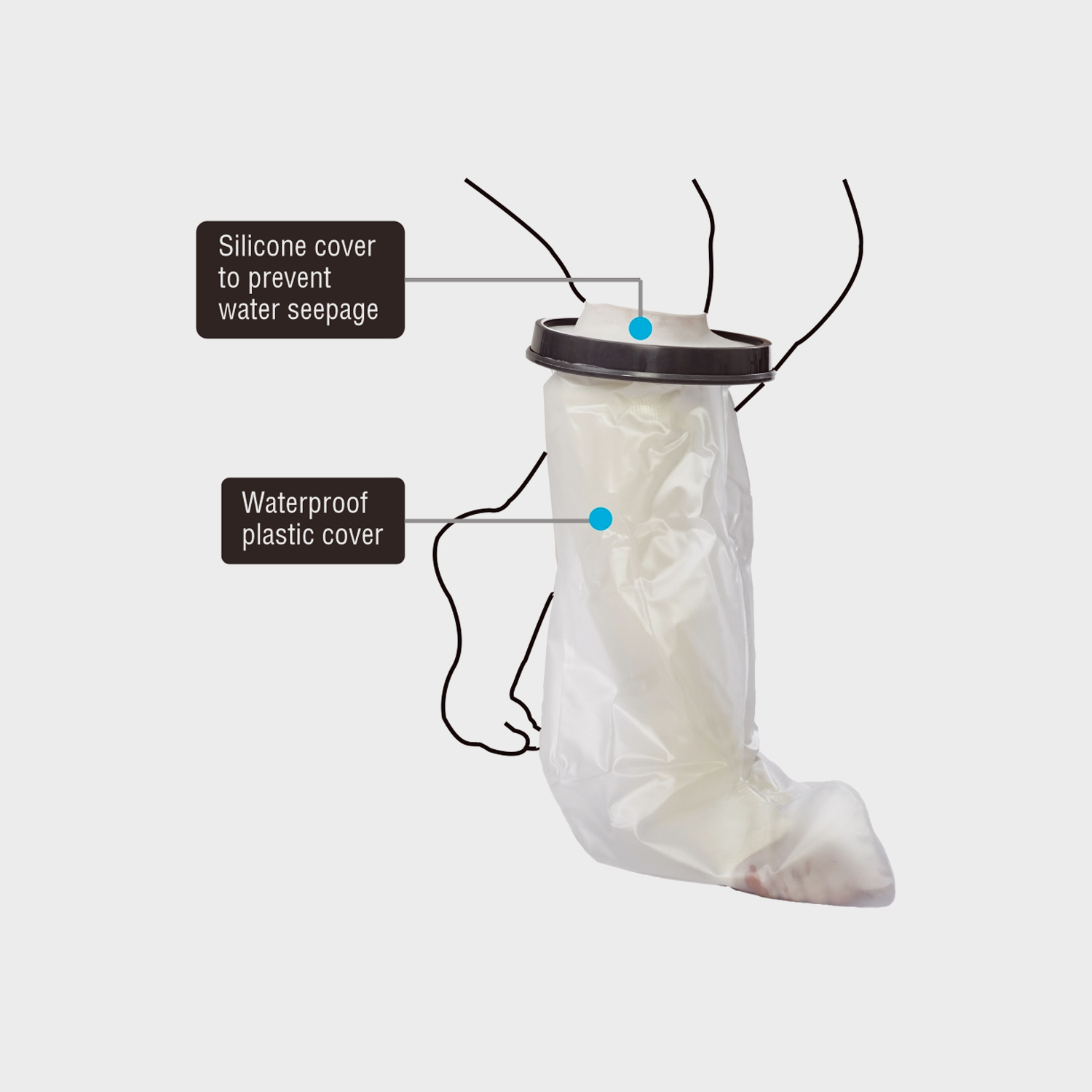 Buy Vissco Cast Cover – Leg (from ankle upto knee) Online At Best Price ...