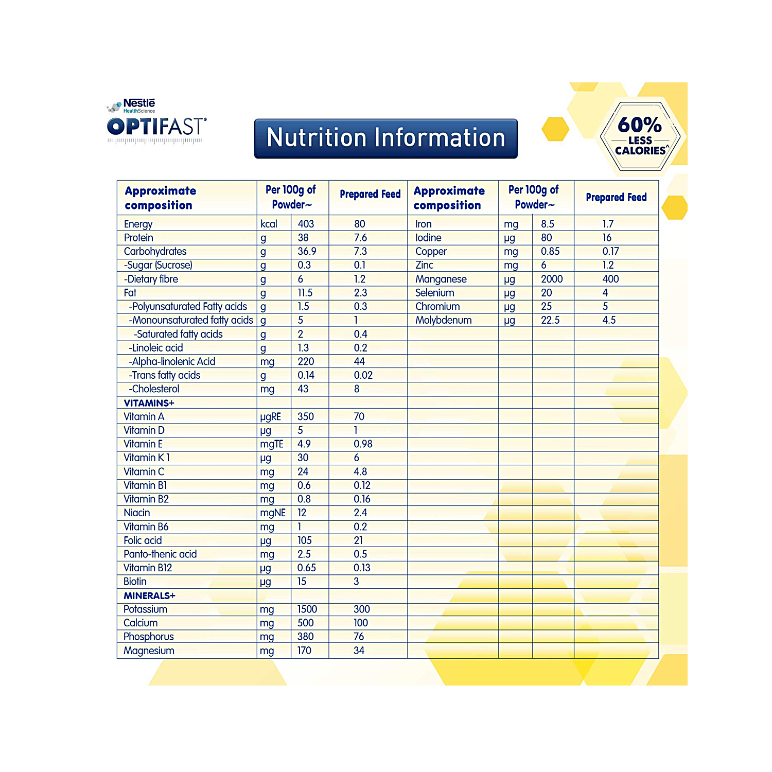 Nestle Optifast Weight Management Vanilla Shake 400g - Cureka