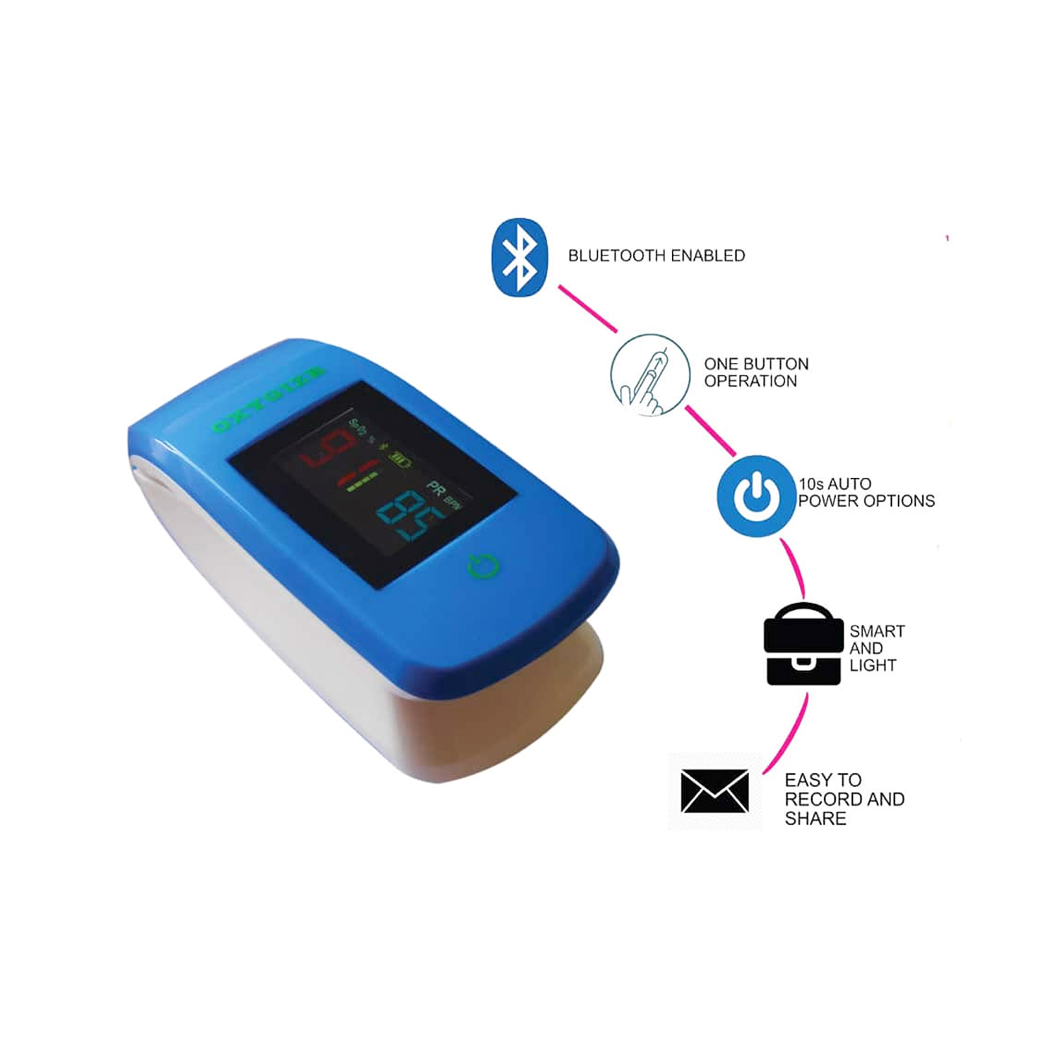 OXYGIZE Blue Finger Pulse Oximeter with USB and Software