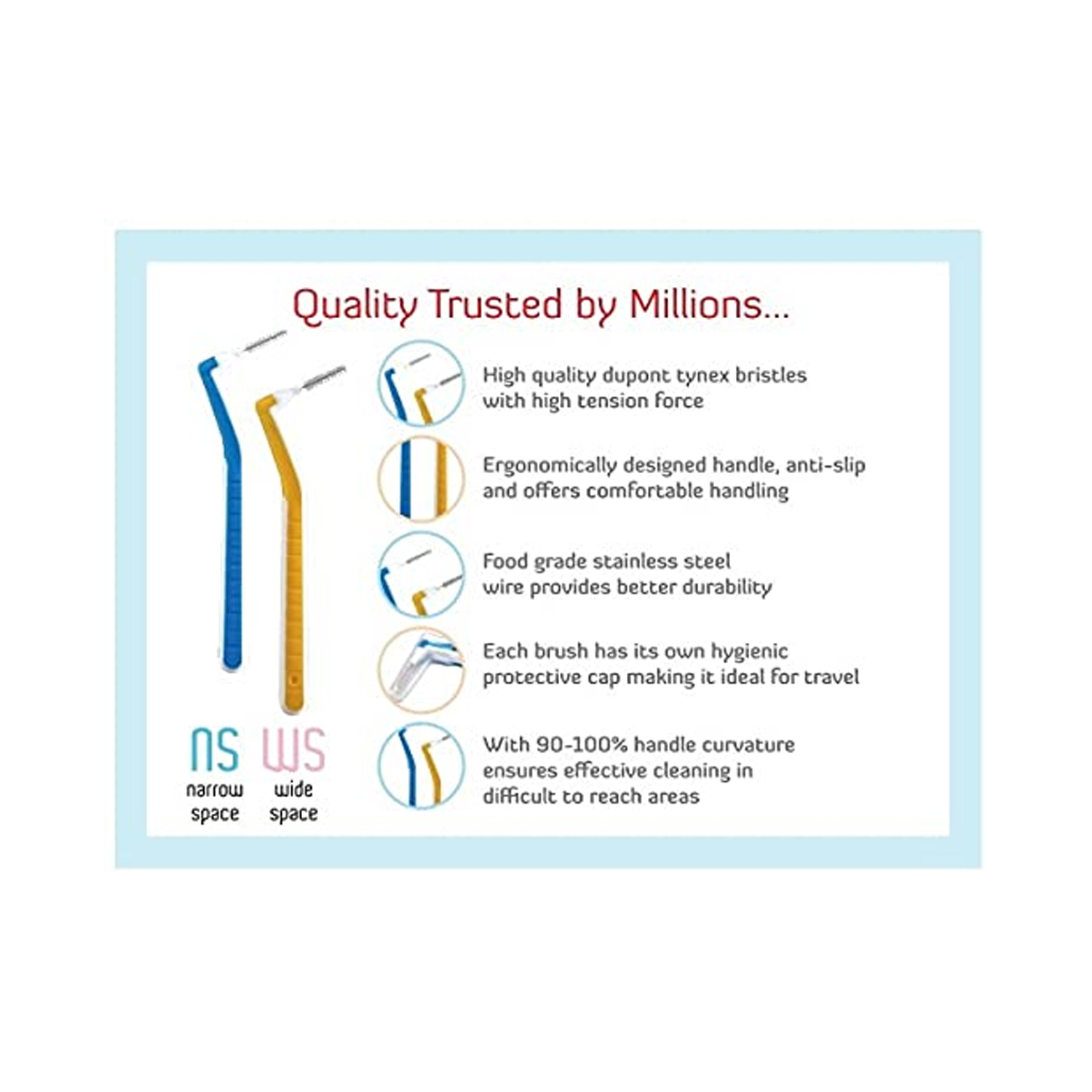 ICPA Thermoseal Proxa Narrow Space (NS) Brush - Cure