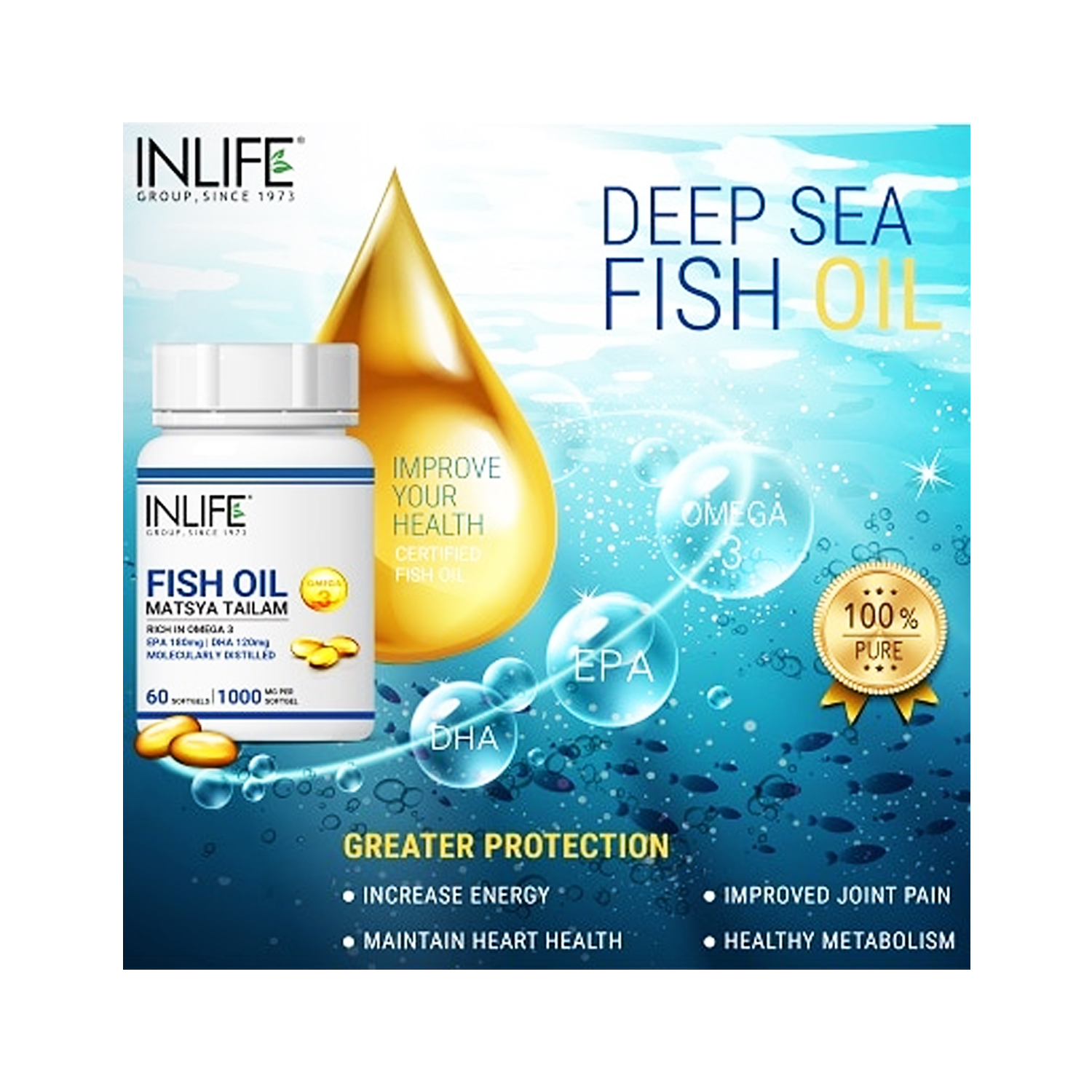 Inlife Fish Oil Capsules Omega 3 1000mg (60 Softgels) - Cureka