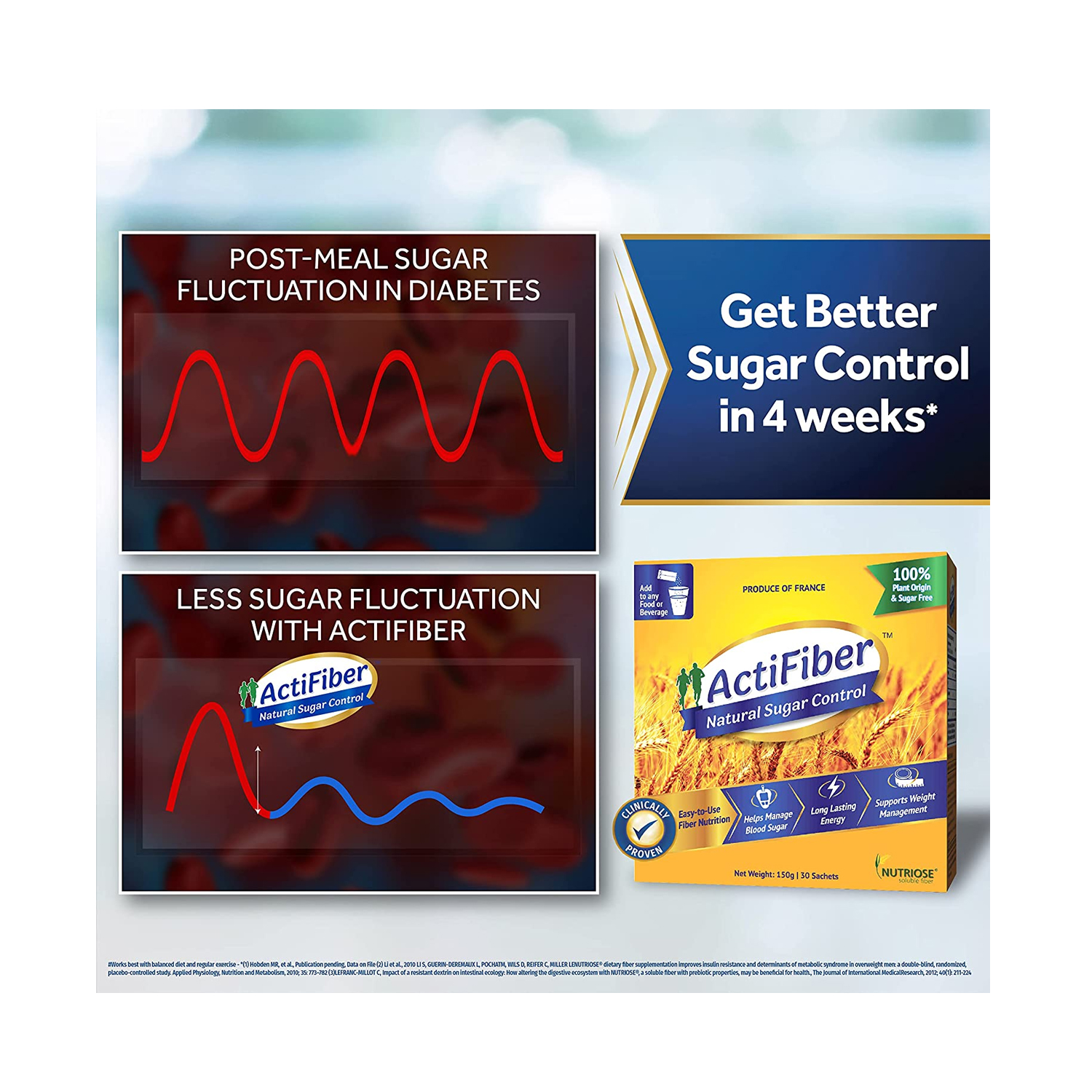 ActiFiber Natural Sugar Control - Cureka - Online Health Care Products Shop