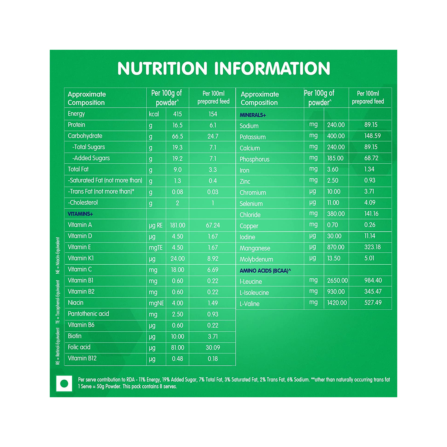 Nestle Resource Hepatic Vanilla flavour 400g Jar - Cureka