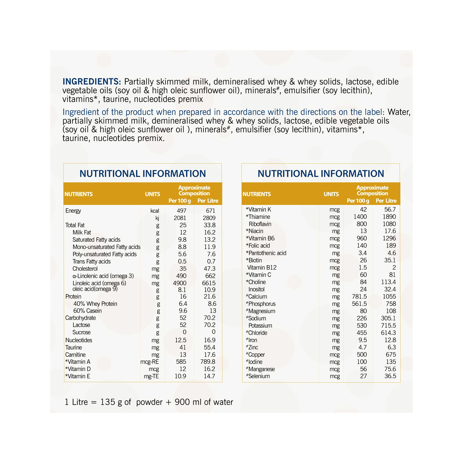 Dexolac Premium 3 Follow-Up Formula Powder After 12 Months