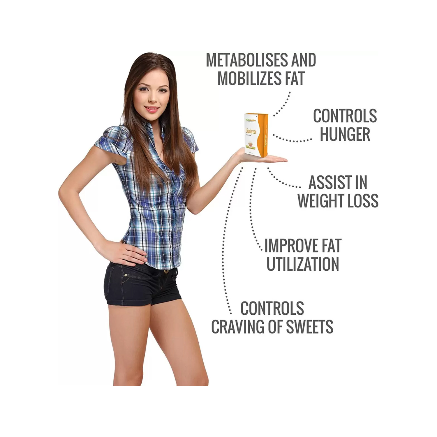 Nutroactive Lipolyzer Tummy Tablets (3×10 Tablets) - Cureka