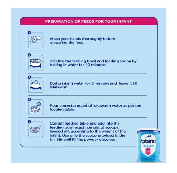 Aptamil Preterm Infant Formula 400gm - Cureka