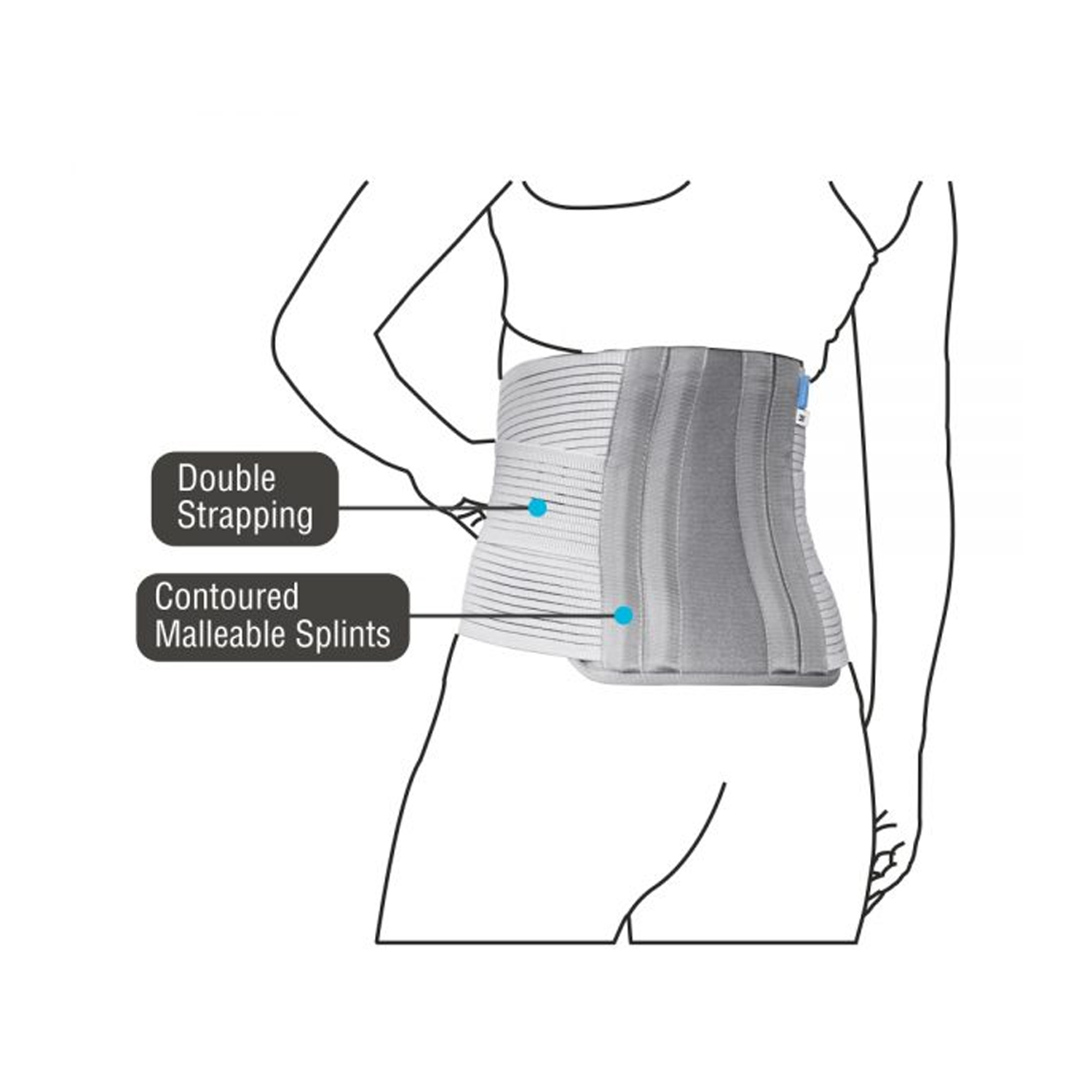 Vissco Contoured LS Belt XL - Cureka