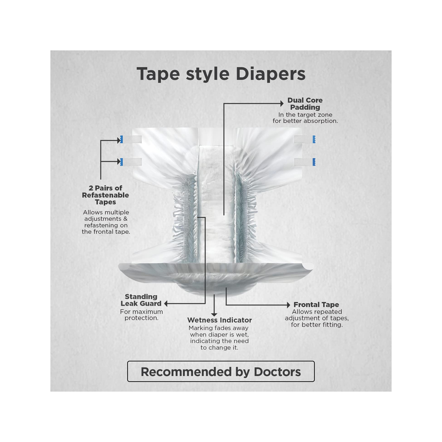 Friends Premium Adult Diapers Tape Style Large - Cureka