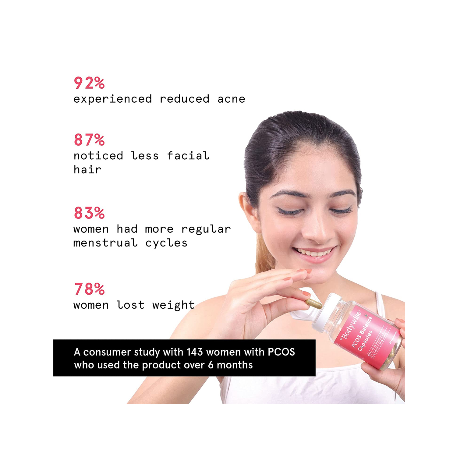 Be bodywise PCOS balance capsule (60 nos) Rs - 599