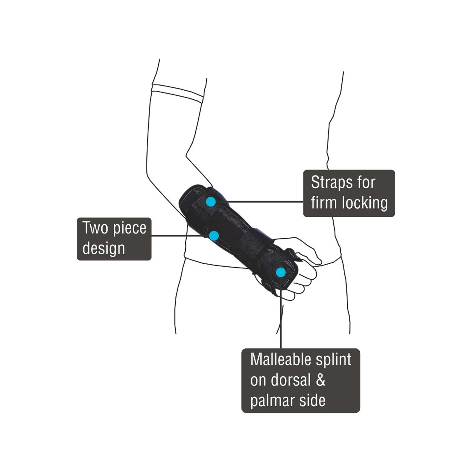 Vissco Forearm Splint Long - Cureka