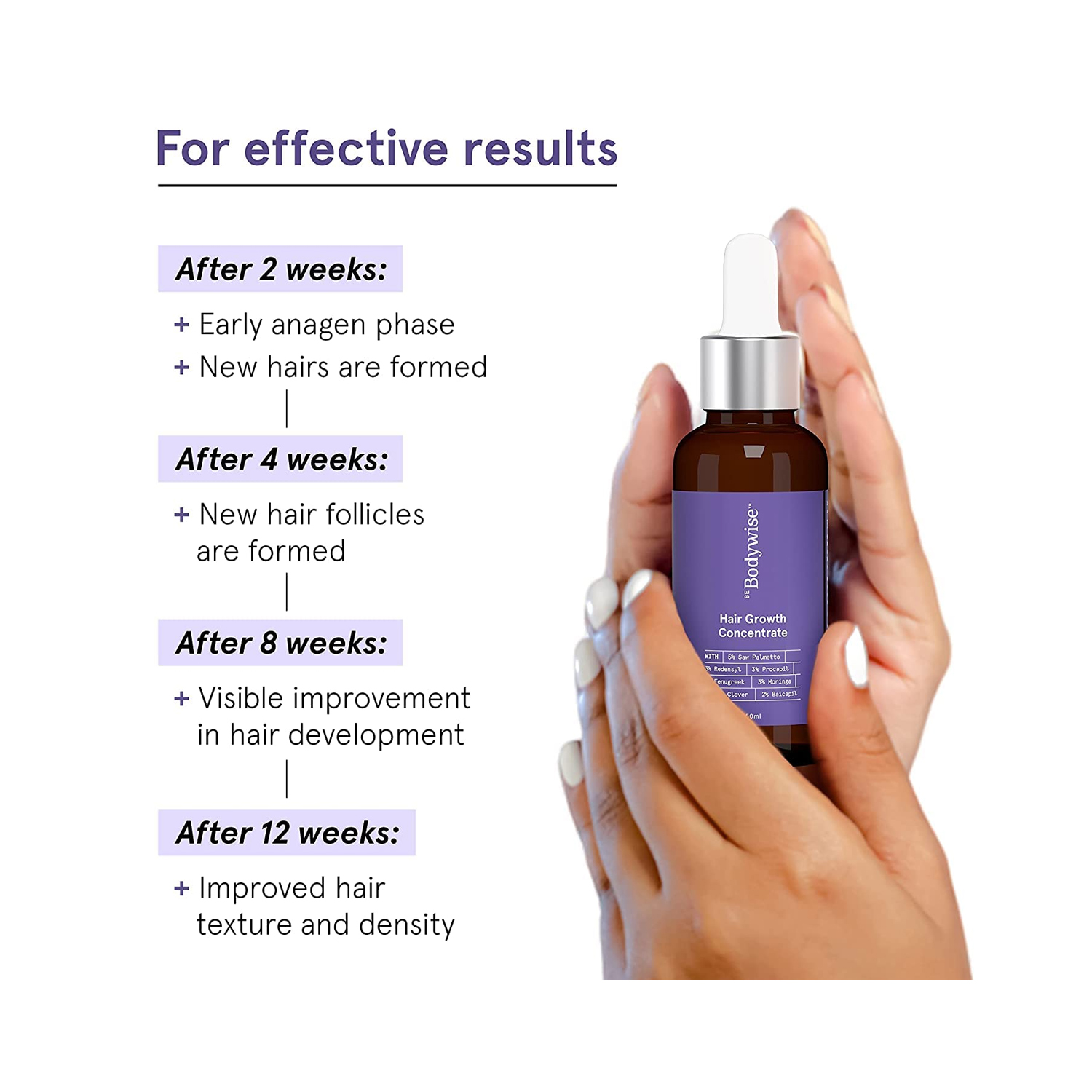 Bodywise hair growth concentrate- hair growth serum 60ML Rs - 899