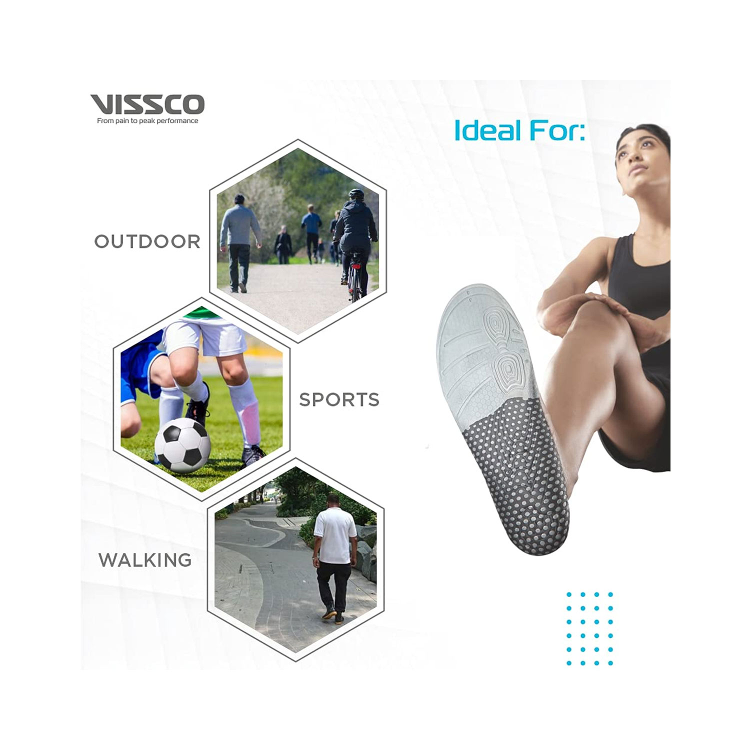Vissco Superfly Insoles Small Foot Support - Cureka