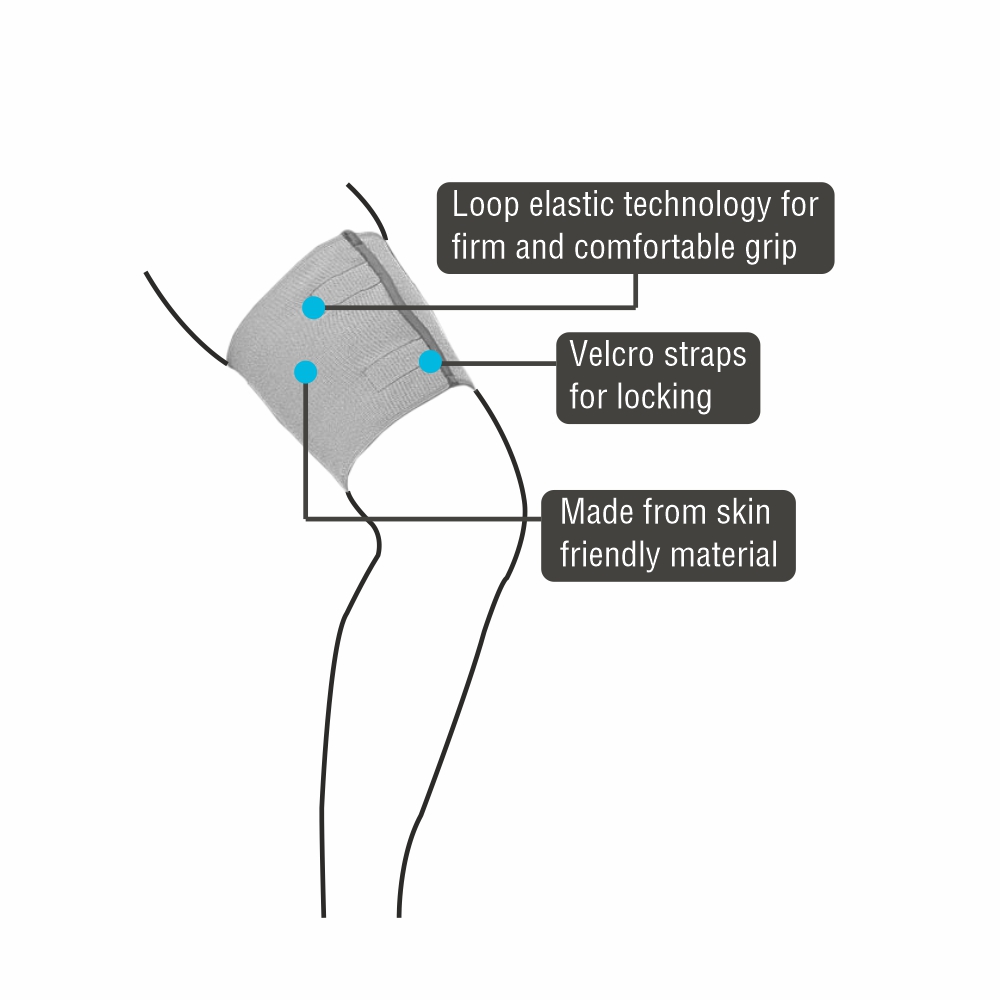 Velcro Thigh and Calf Support - Large