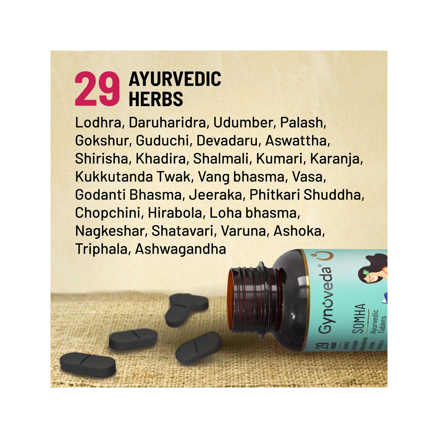 Gynoveda White Discharge Ayurvedic Tablets, Antifungal, Antibacterial ...