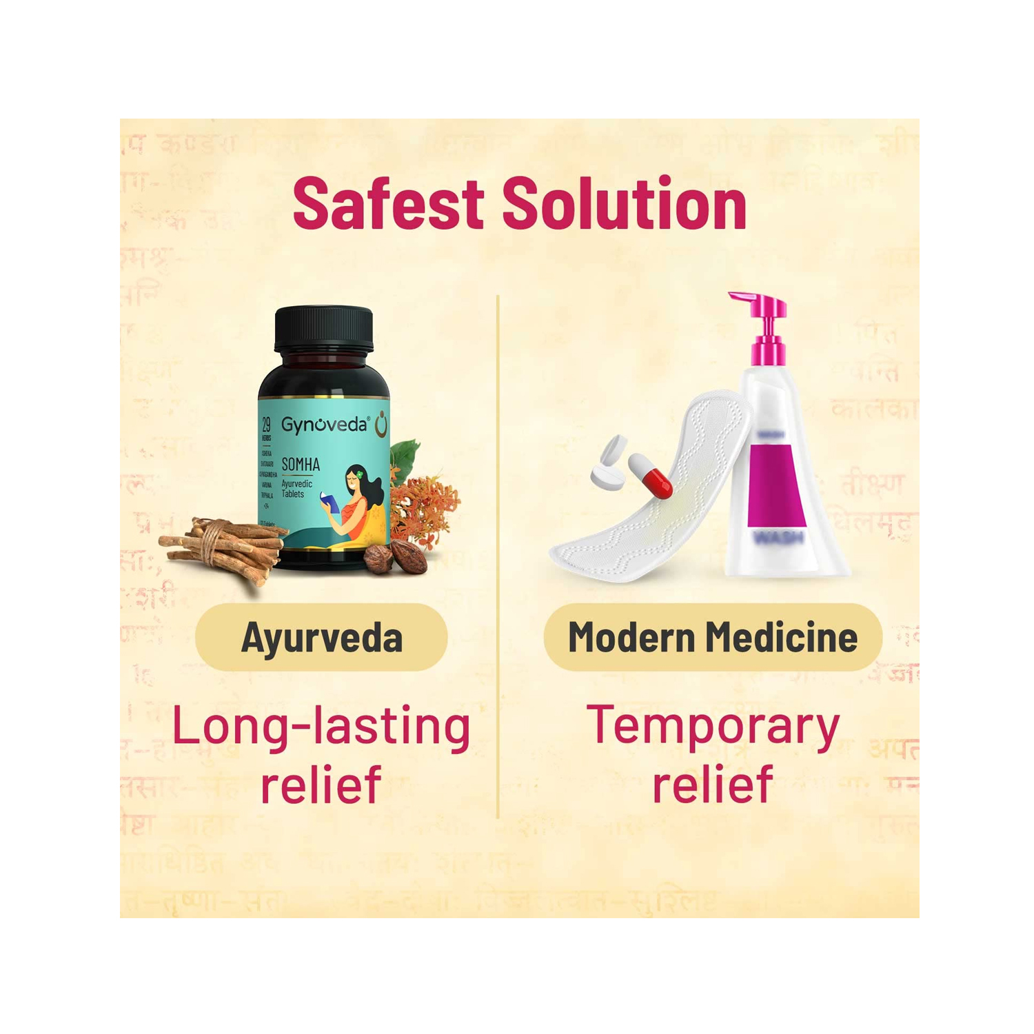 Gynoveda White Discharge Ayurvedic Tablets, Antifungal, Antibacterial ...