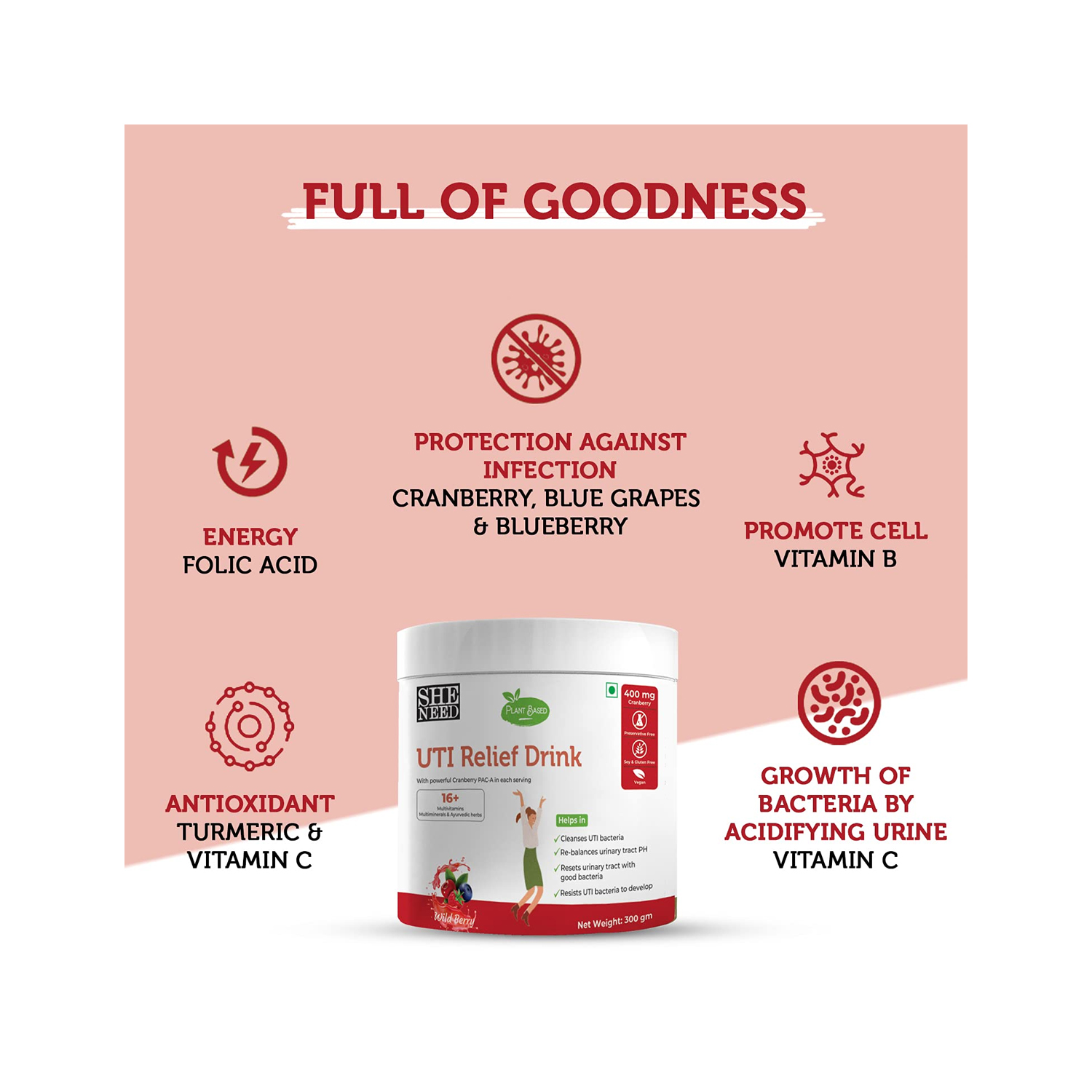 Sheneed Plant Based UTI Relief Drink for Women 300g - Cureka