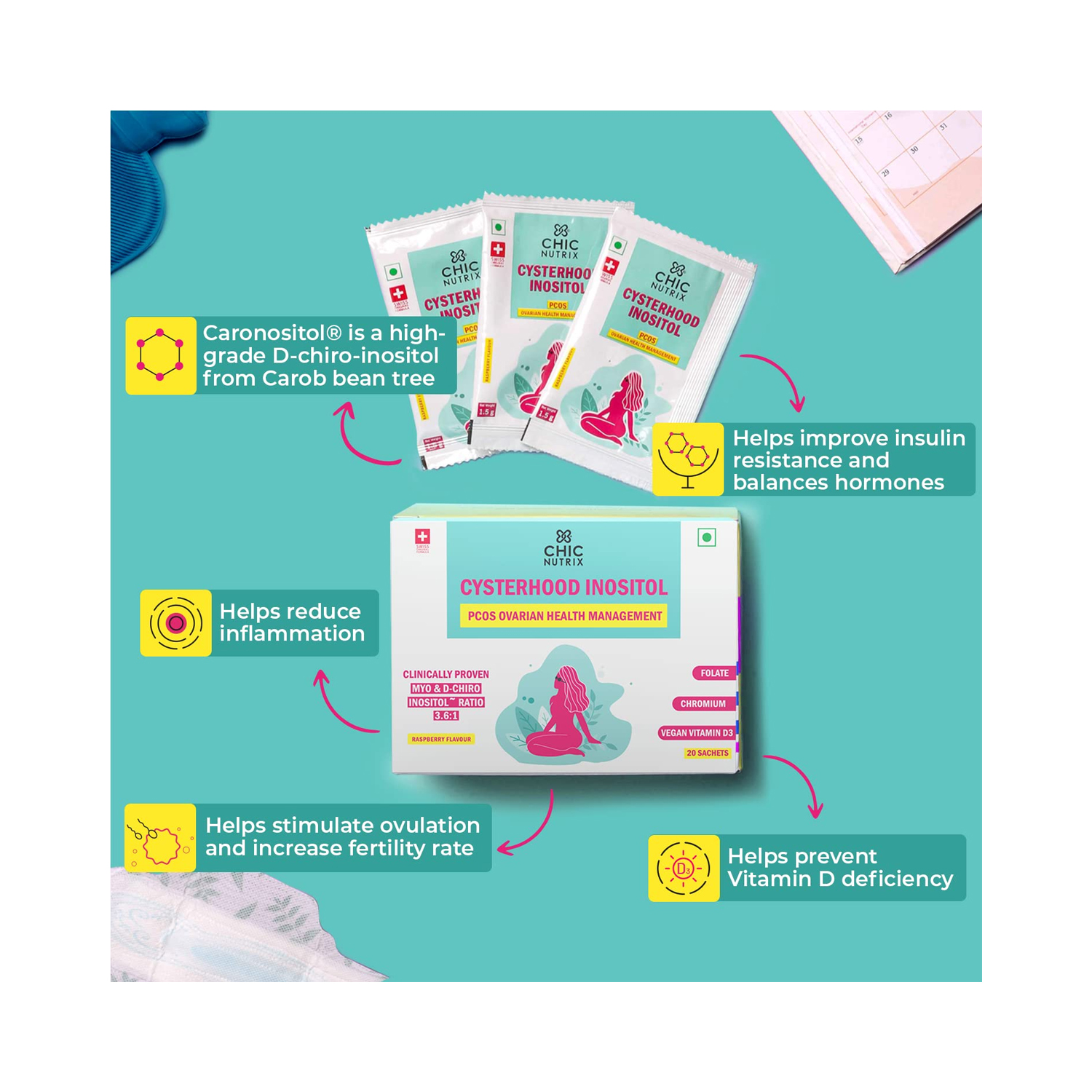 Chicnutrix Cysterhood inositol - PCOS ovarian health management