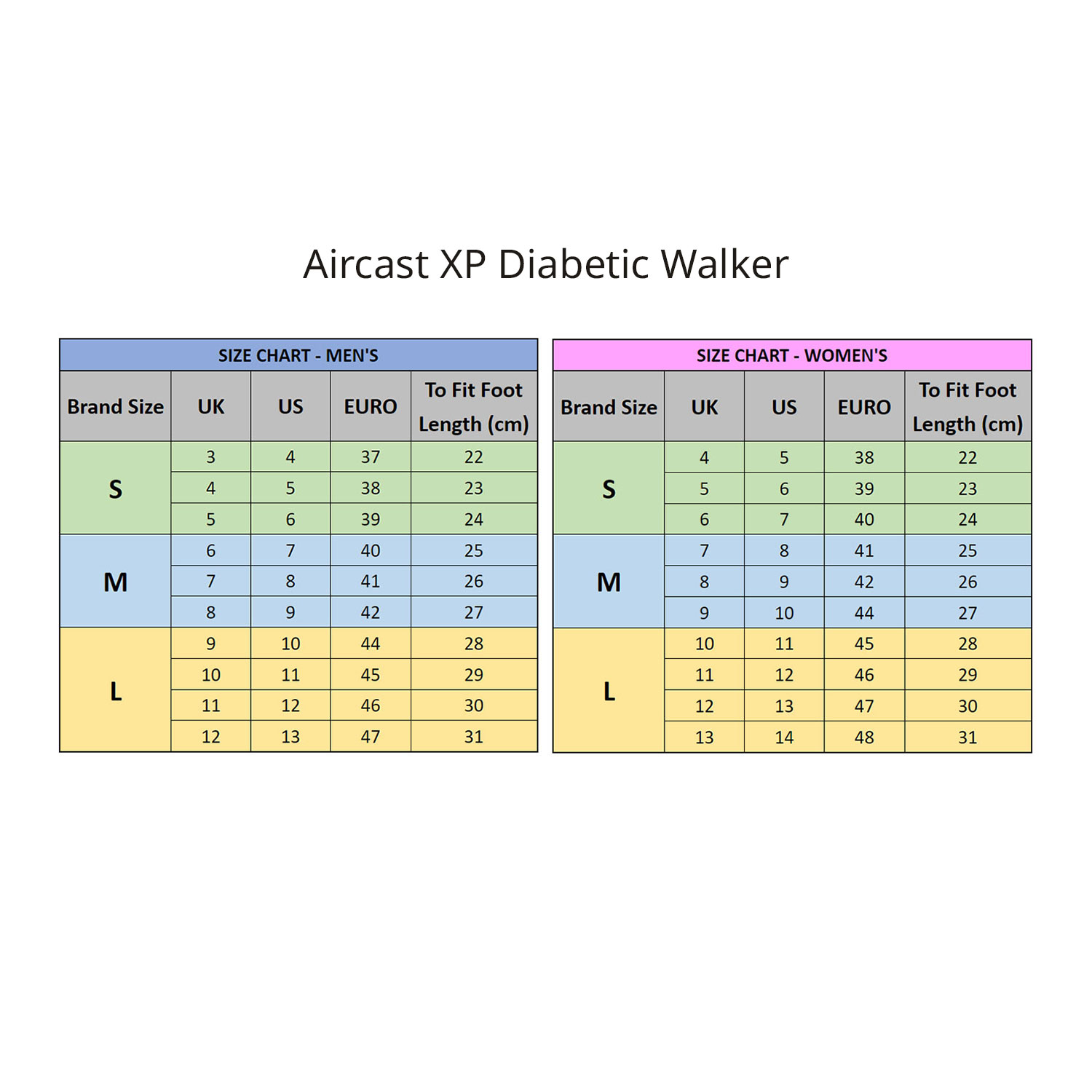Aircast XP Diabetic Walker Large