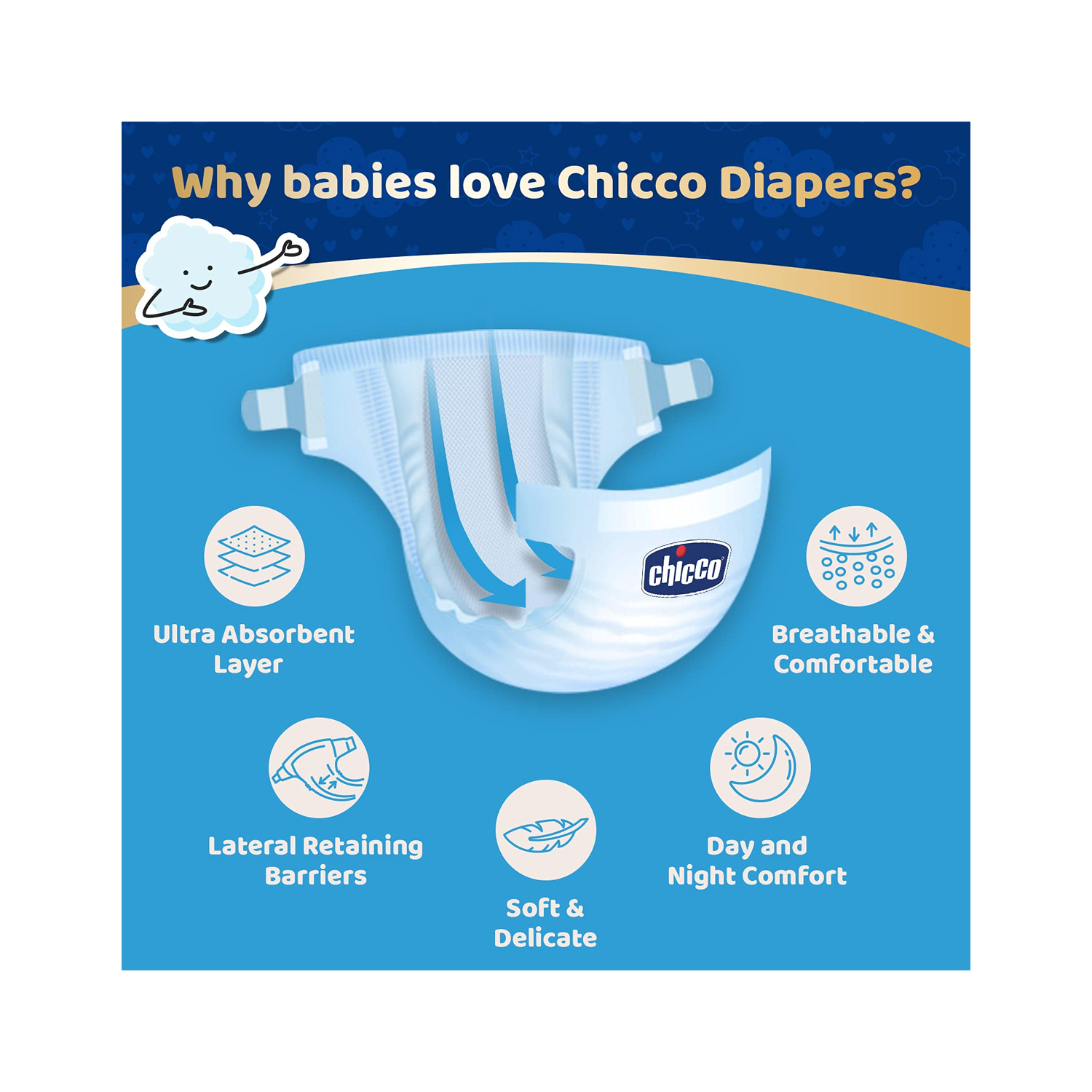 Chicco Diaper Dry Fit Advanced Maxi - 19 Diapers