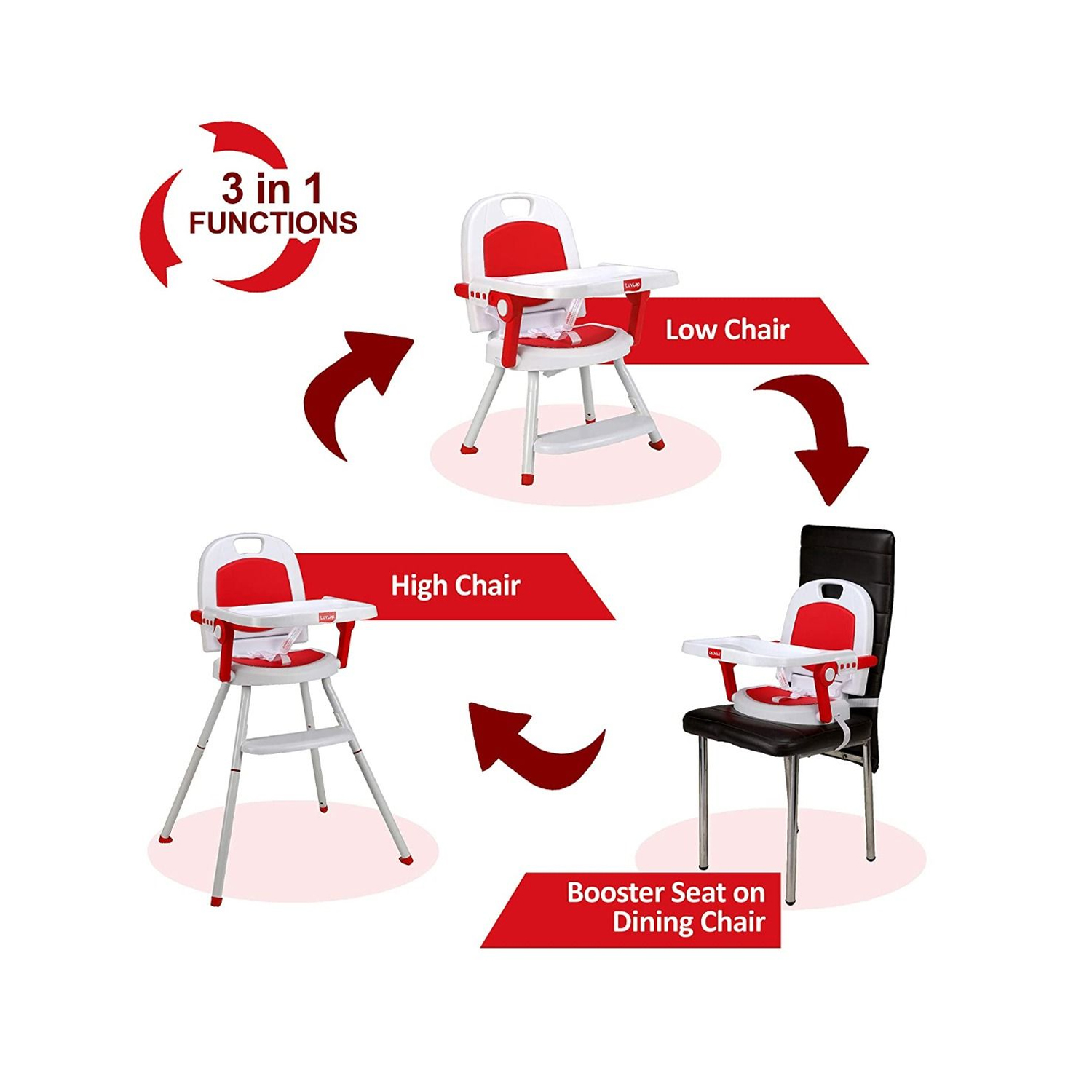 Buy Luvlap 3 in 1 Baby High Chair (Red) - Cureka