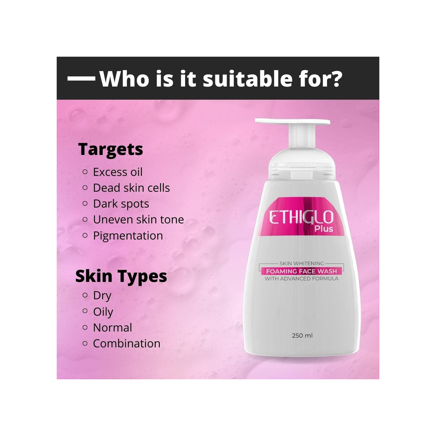 Buy Ethiglo Plus Face Wash 250 ml - Cureka