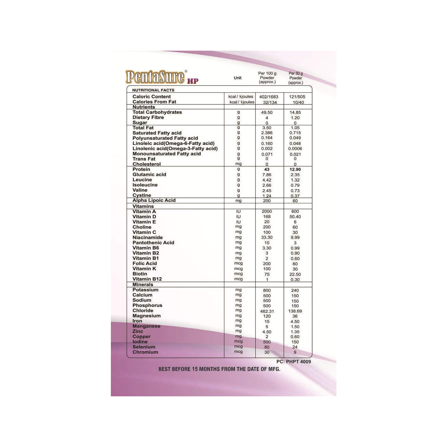 Pentasure HP Whey Protein Powder 400g