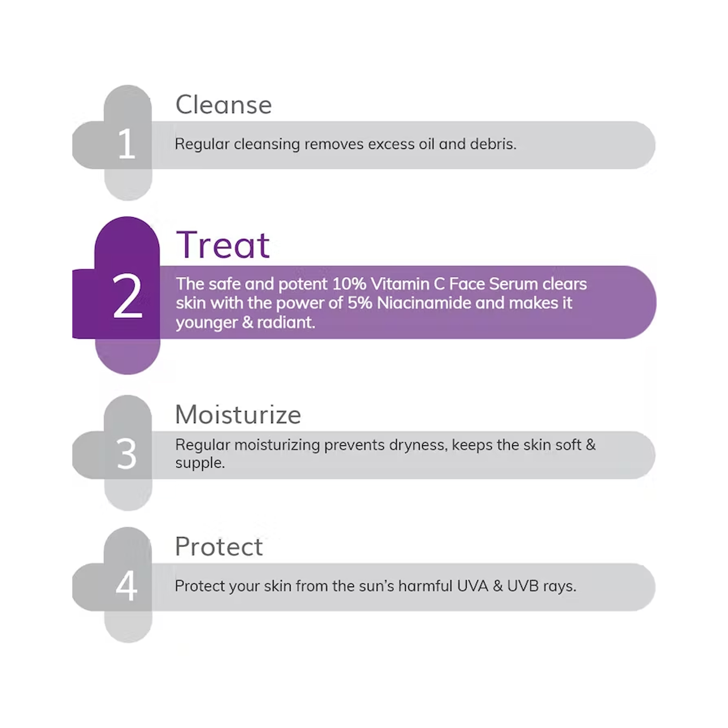 Dermaco 10% Vitamin C Serum 10ml | Dermatologist Approved