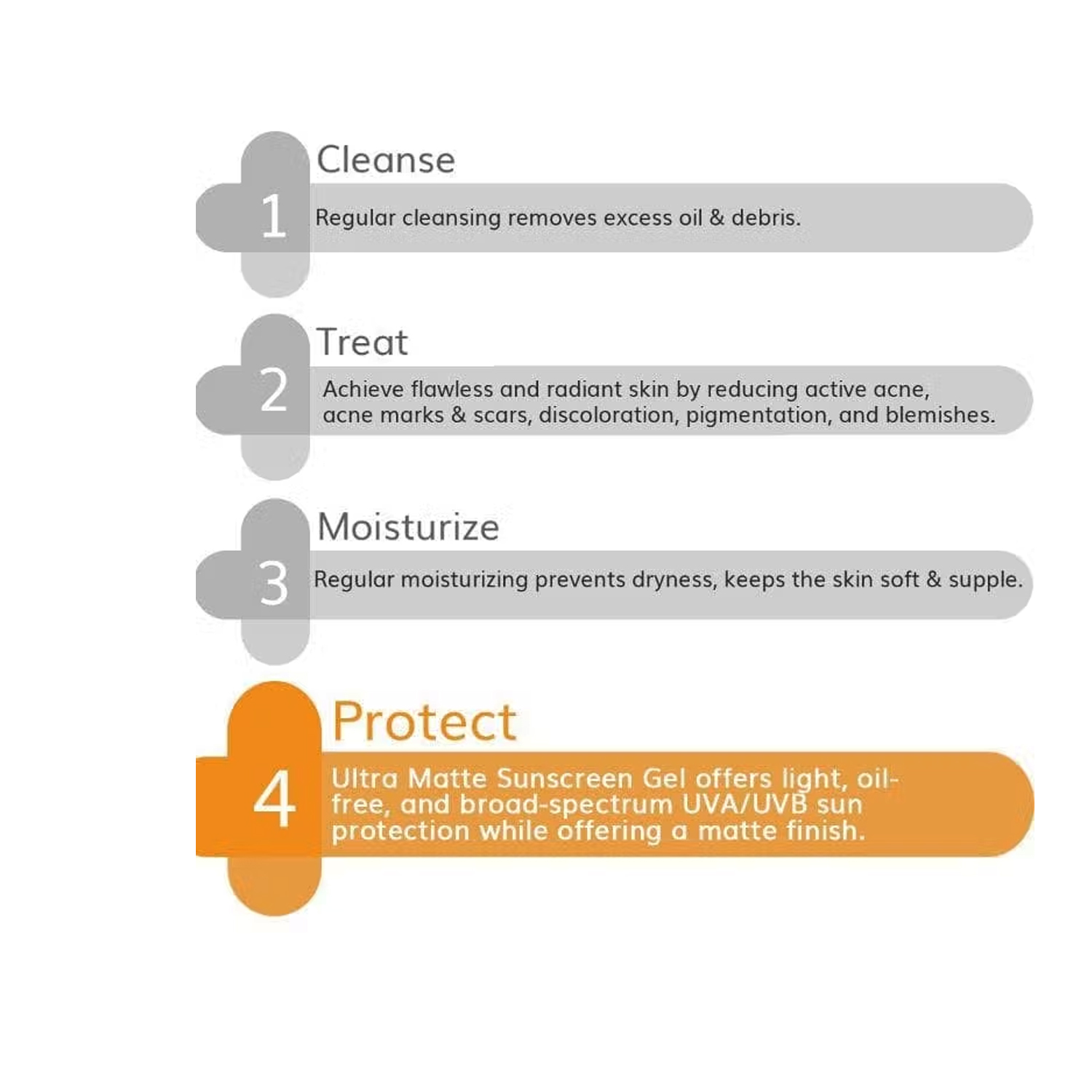 Dermaco Ultra Matte Sunscreen Gel 50 gm - Cureka