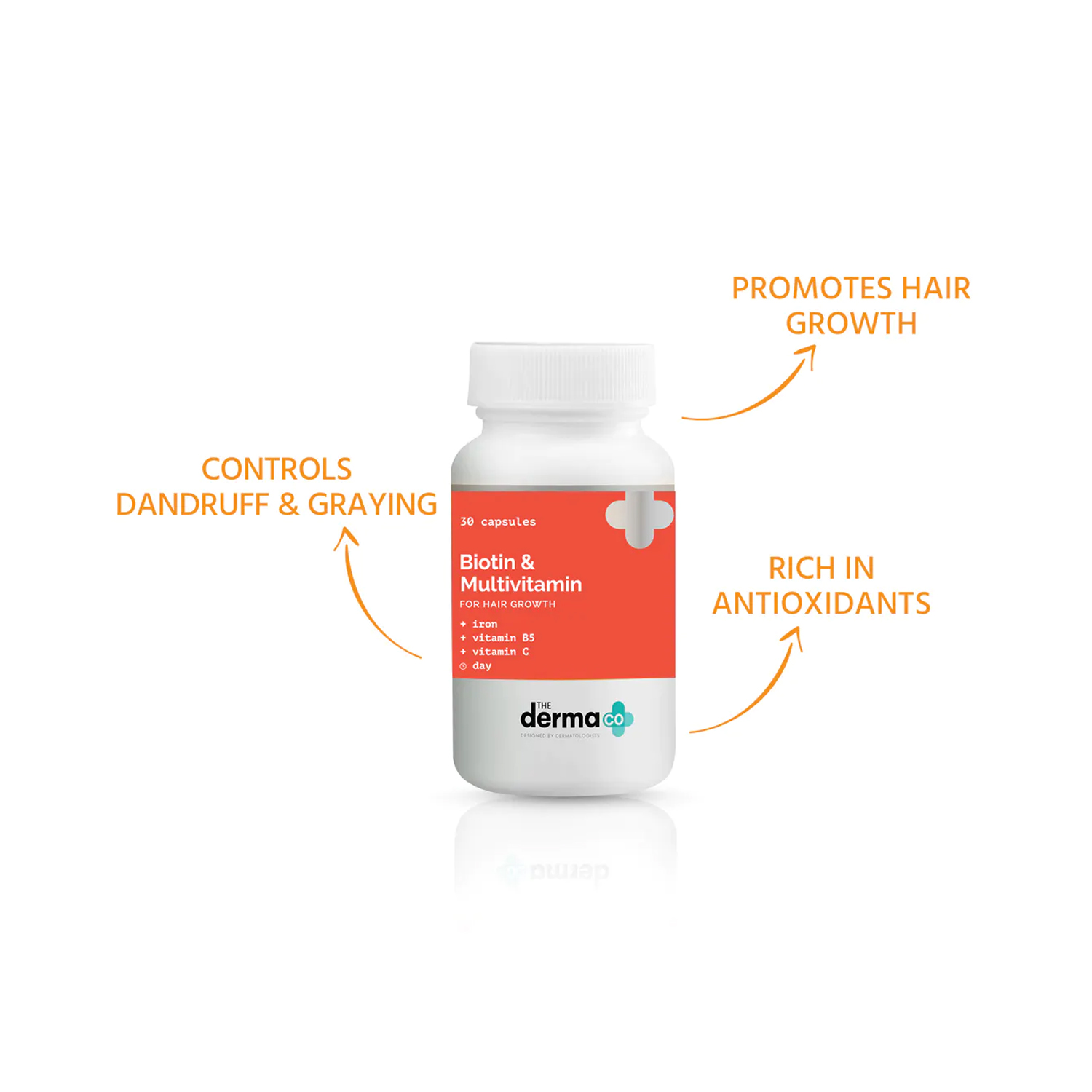Dermaco Biotin multivitamin multimineral (30 capsules)| Dermatologist ...