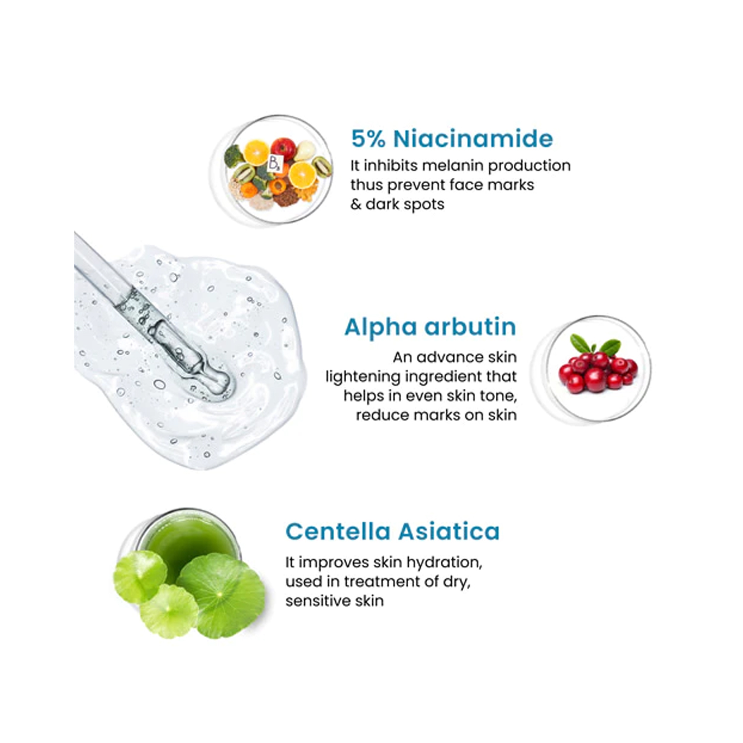 DermaEssentia Niacinamide Serum 5% For Open Pores and Acne Scars 30ml ...