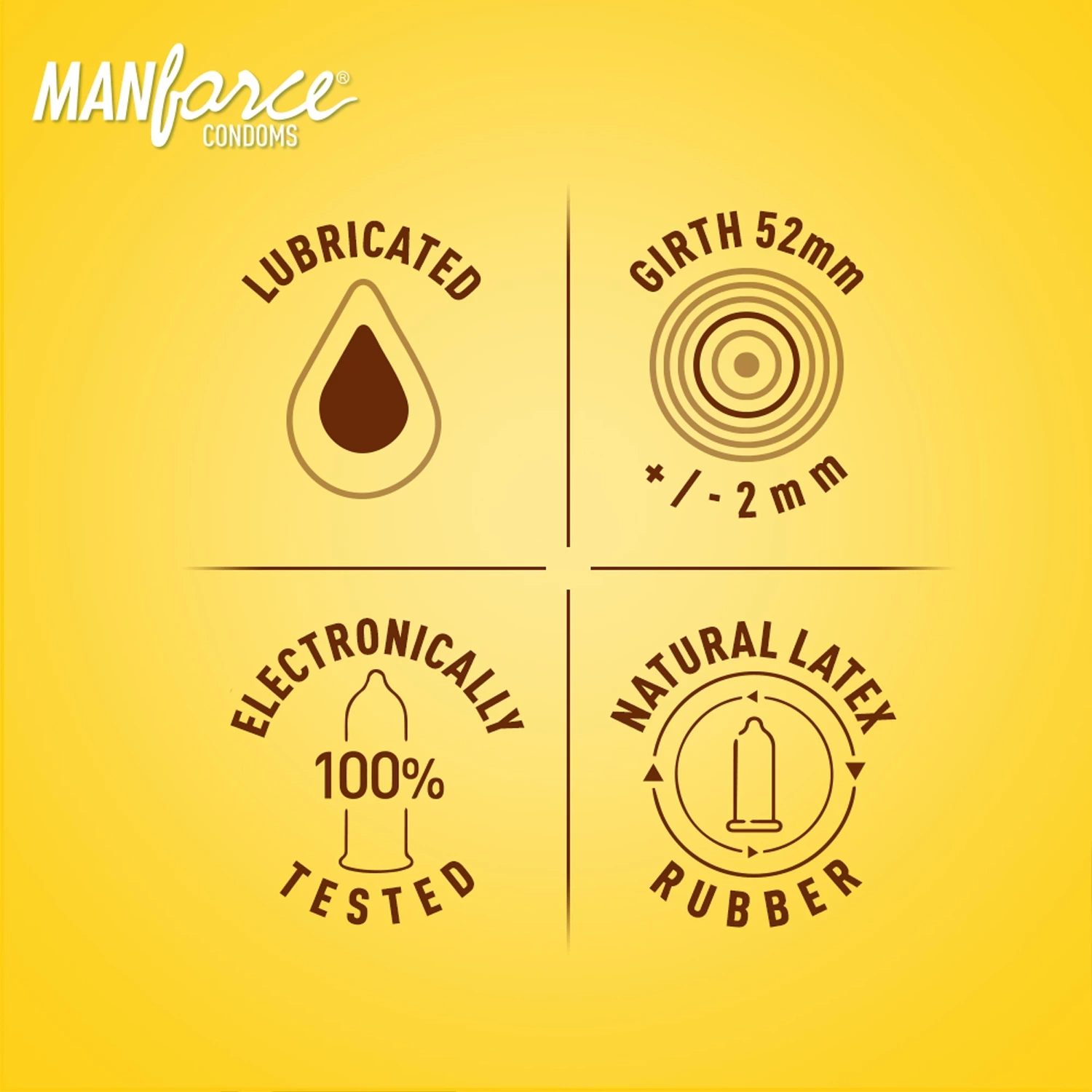 Manforce Overtime Condoms Pineapple Flavoured (10 Condoms in 1 Pack)