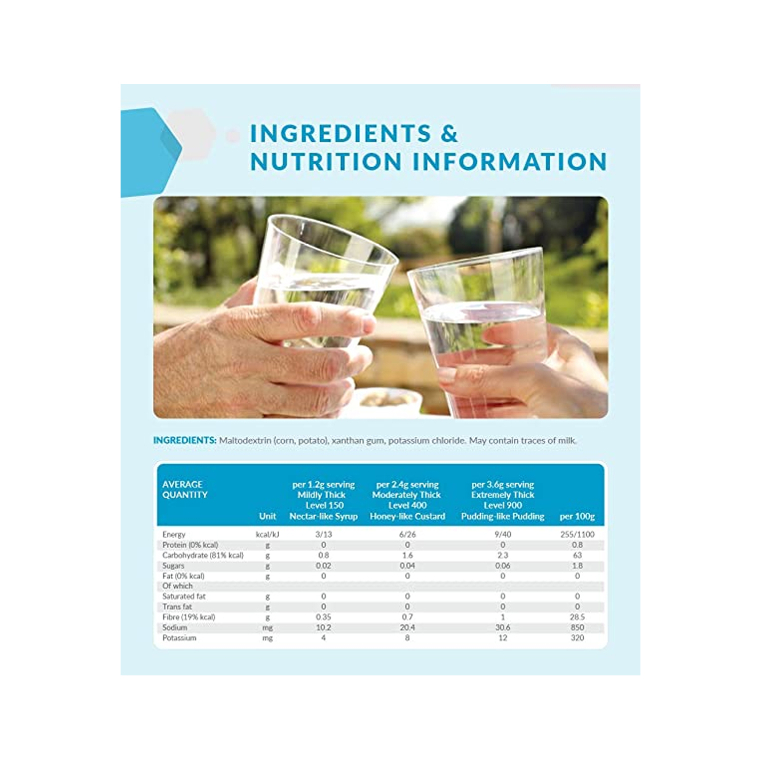 Buy Nestle Resource ThickenUp Clear 125gm - Cureka