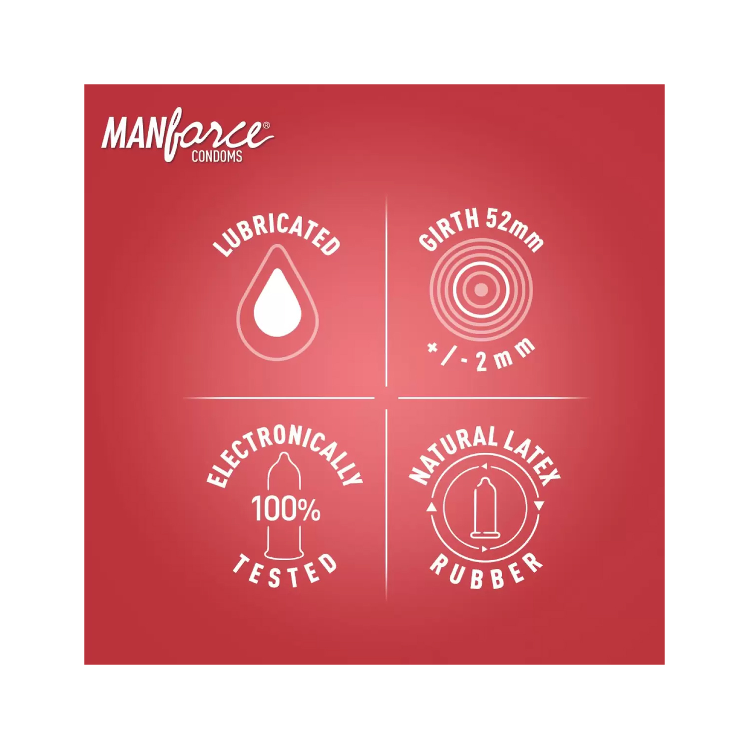 Manforce Condoms Sunny Edition (3 Condoms in 1 Pack)
