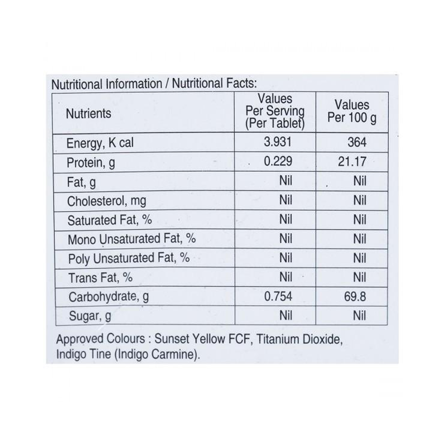 Curatio Androanagen Hairfall Control Tablet for Men