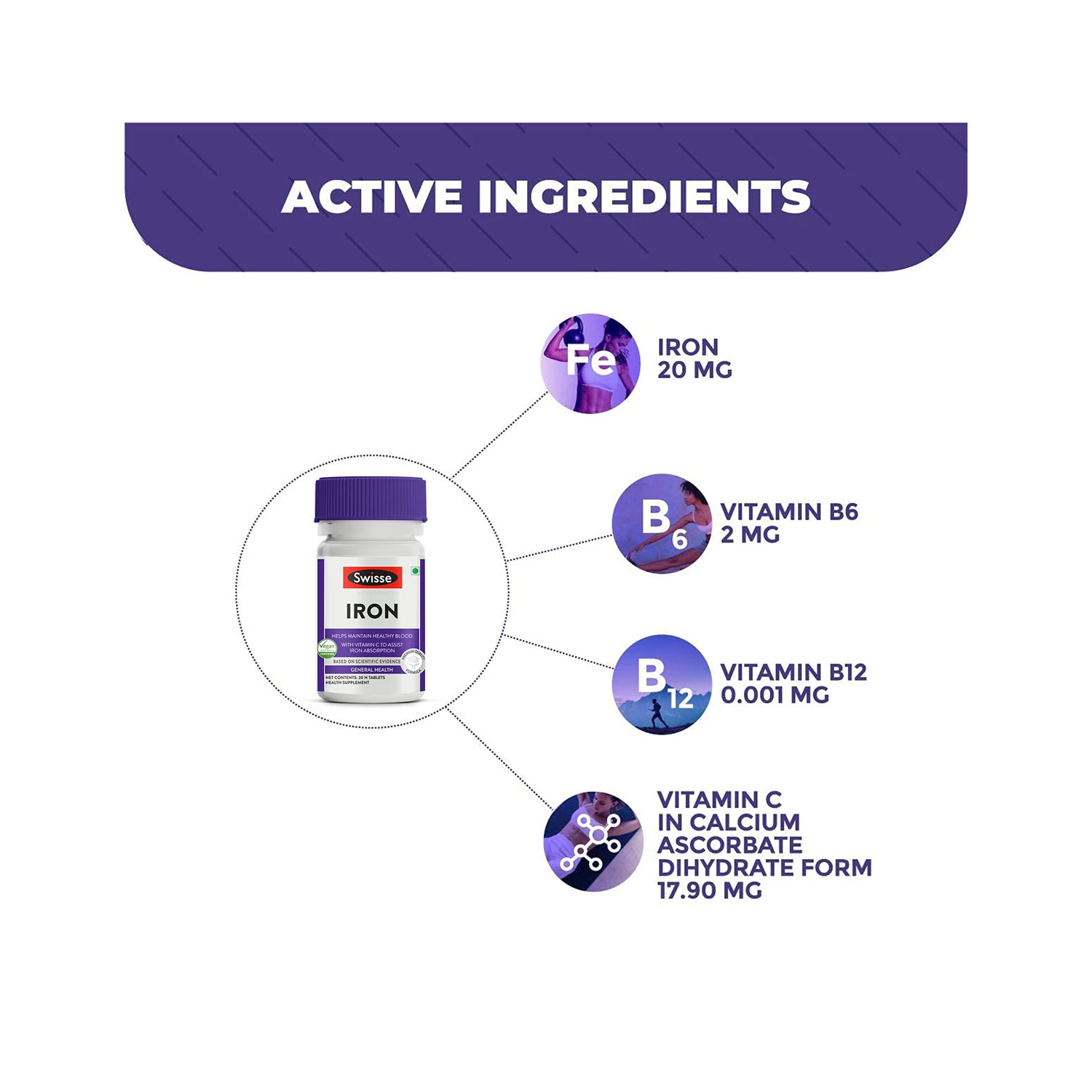 Swisse Iron Tablet With Vitamins, Boosts Hemoglobin & Blood Health- 30 ...