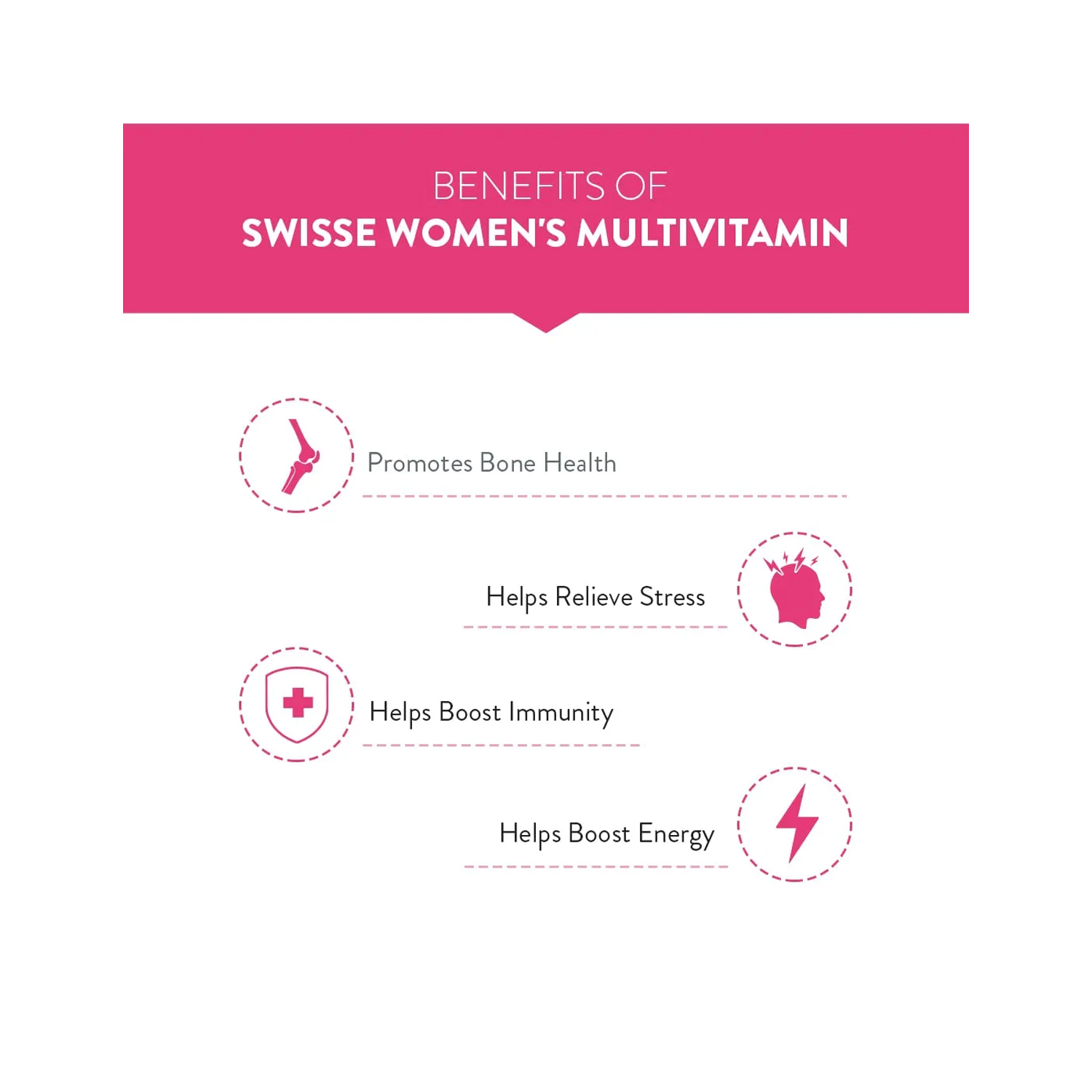Swisse Women’s Multivitamin Tablets 30 nos - Cureka