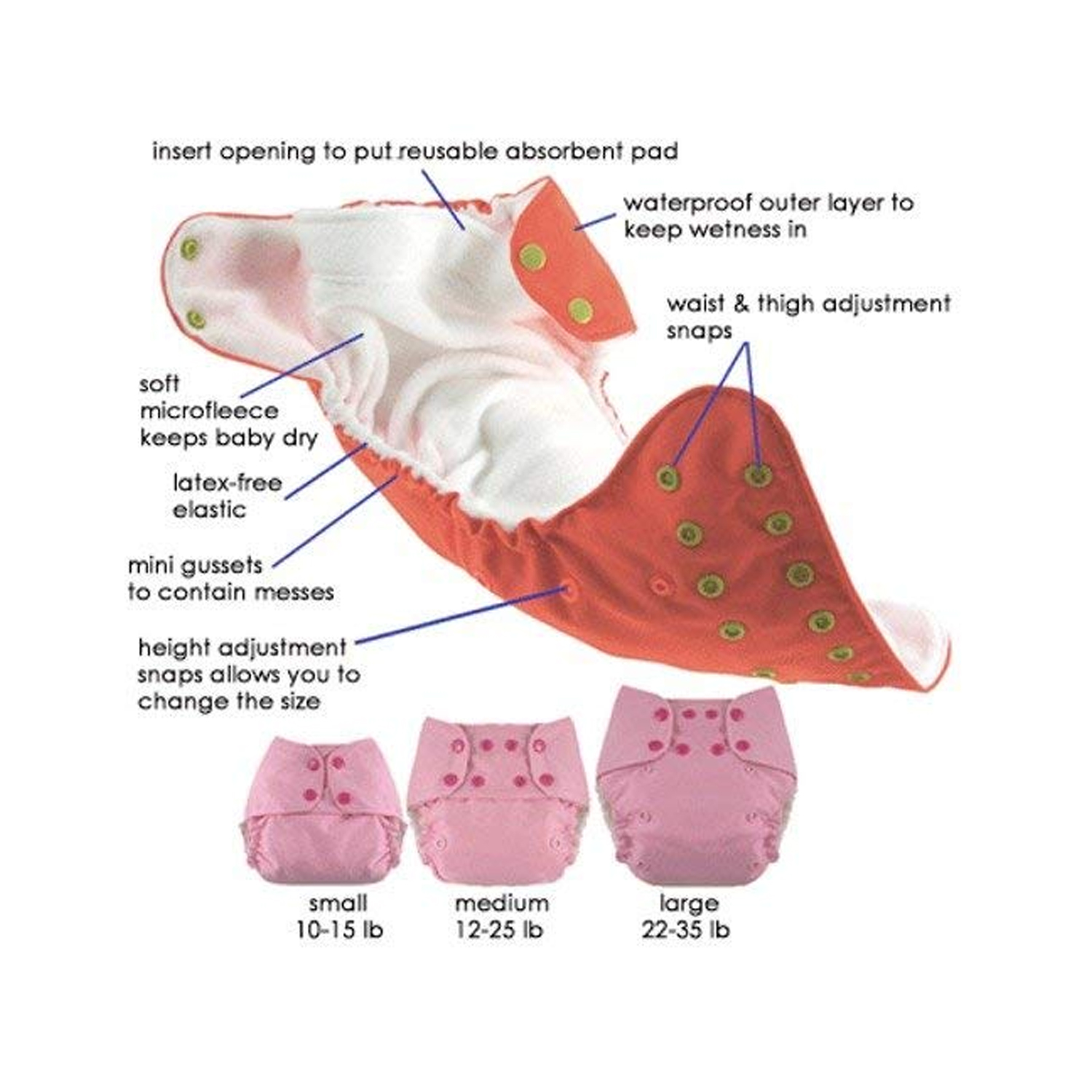 Chinmay Kids One Size Adjustable Baby Cloth Button Diaper - Cureka ...