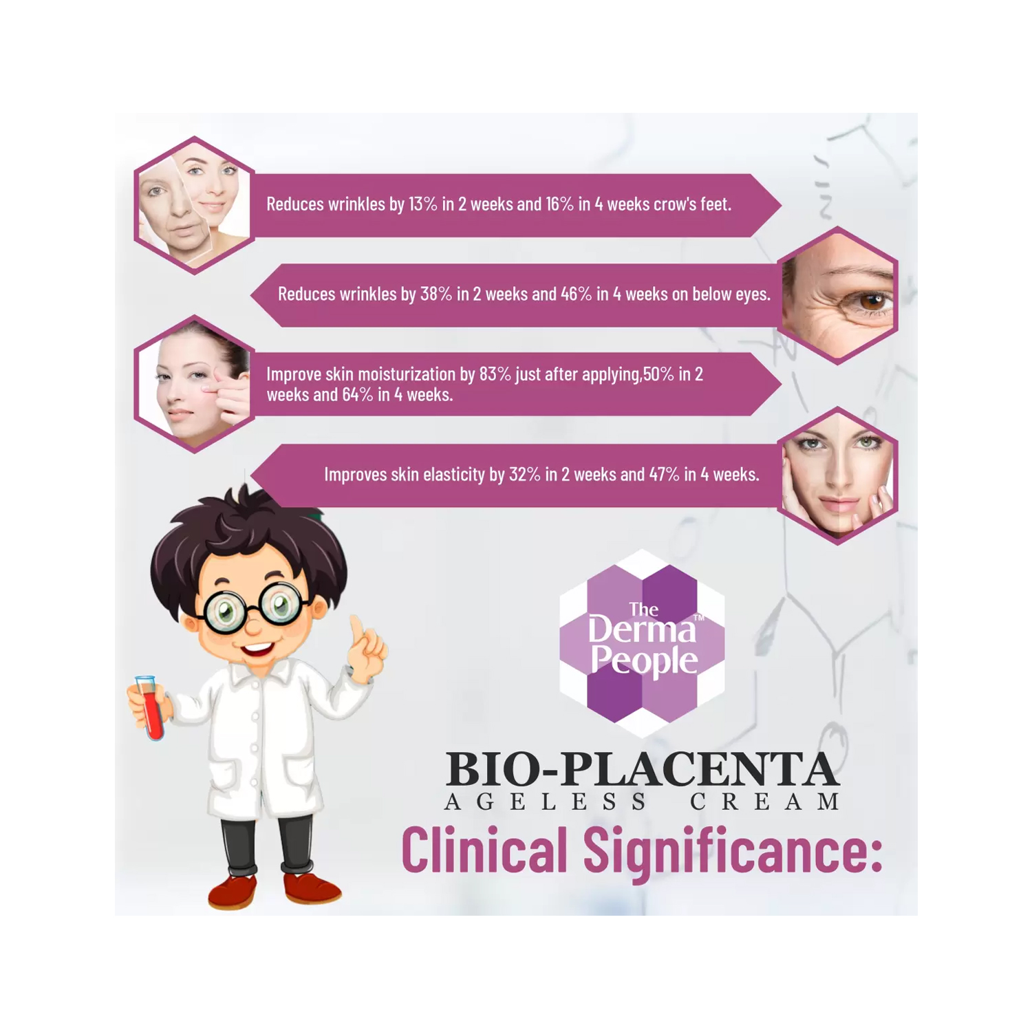 The Derma People Bio-Placenta Ageless Cream (50gm) - Cureka - Online ...