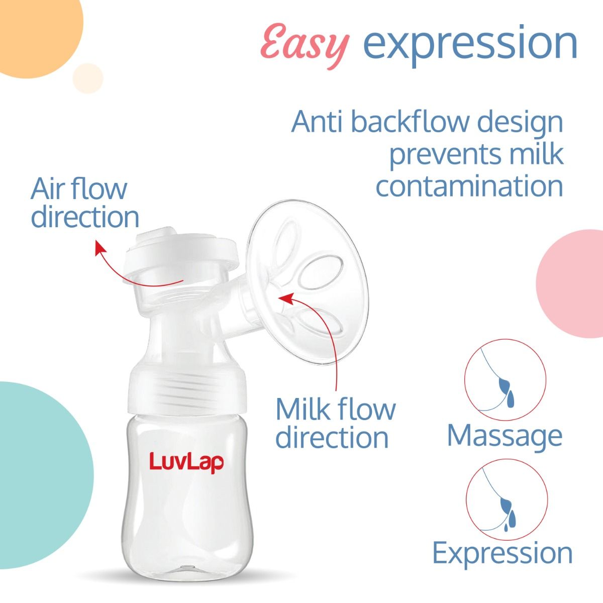 LuvLap Adore Double Electric Breast Pump - Cureka - Online Health Care ...