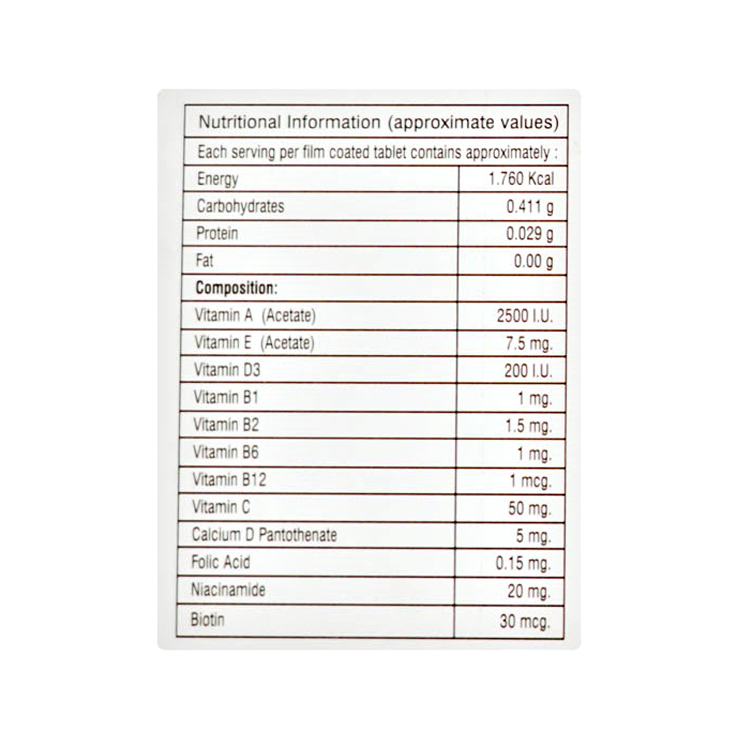 Minvital Essentials Tablets 10’s - Cureka - Online Health Care Products ...
