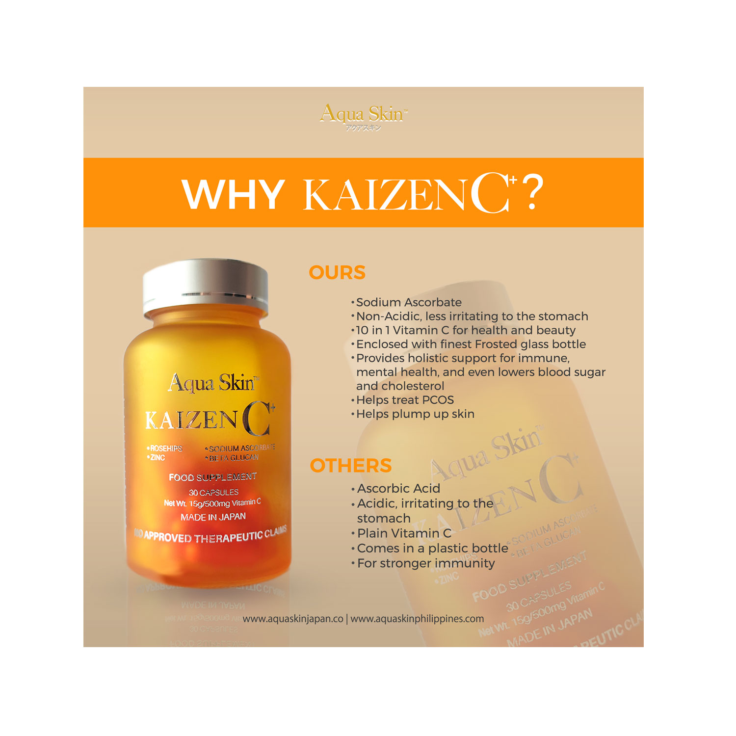 Aqua Skin Kaizen C+ 30 Softgels - Cureka - Online Health Care Products Shop