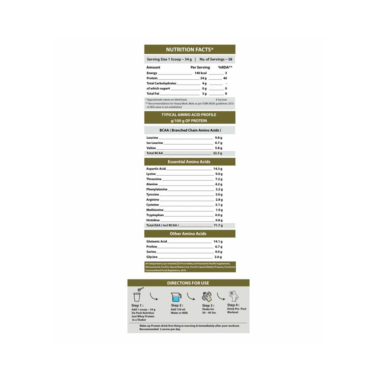 Six Pack Nutrition Just whey Protein Powder 2kg - Pina Colada - Cureka ...