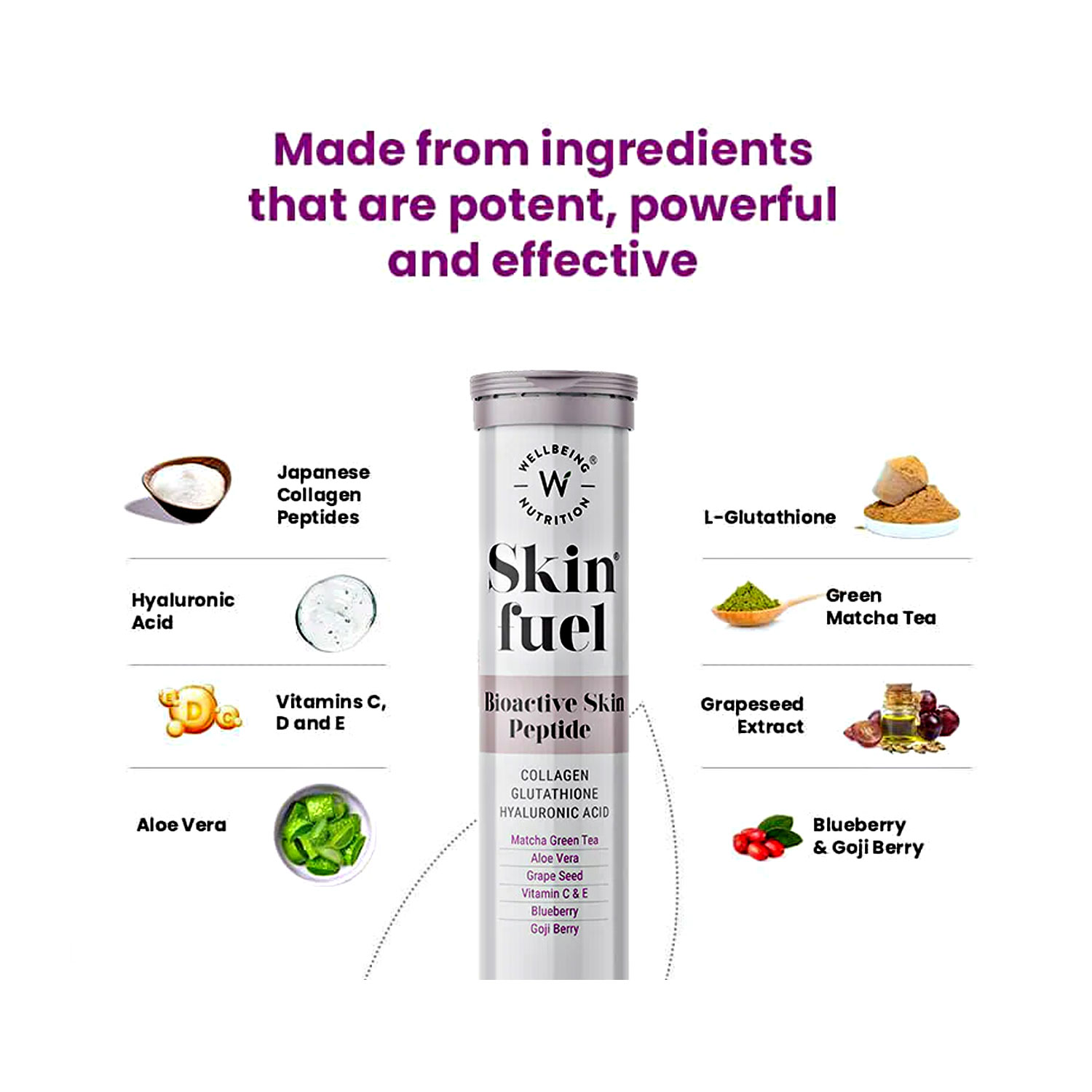 Buy Wellbeing Nutrition Skin Fuel 15 Tablets - Cureka