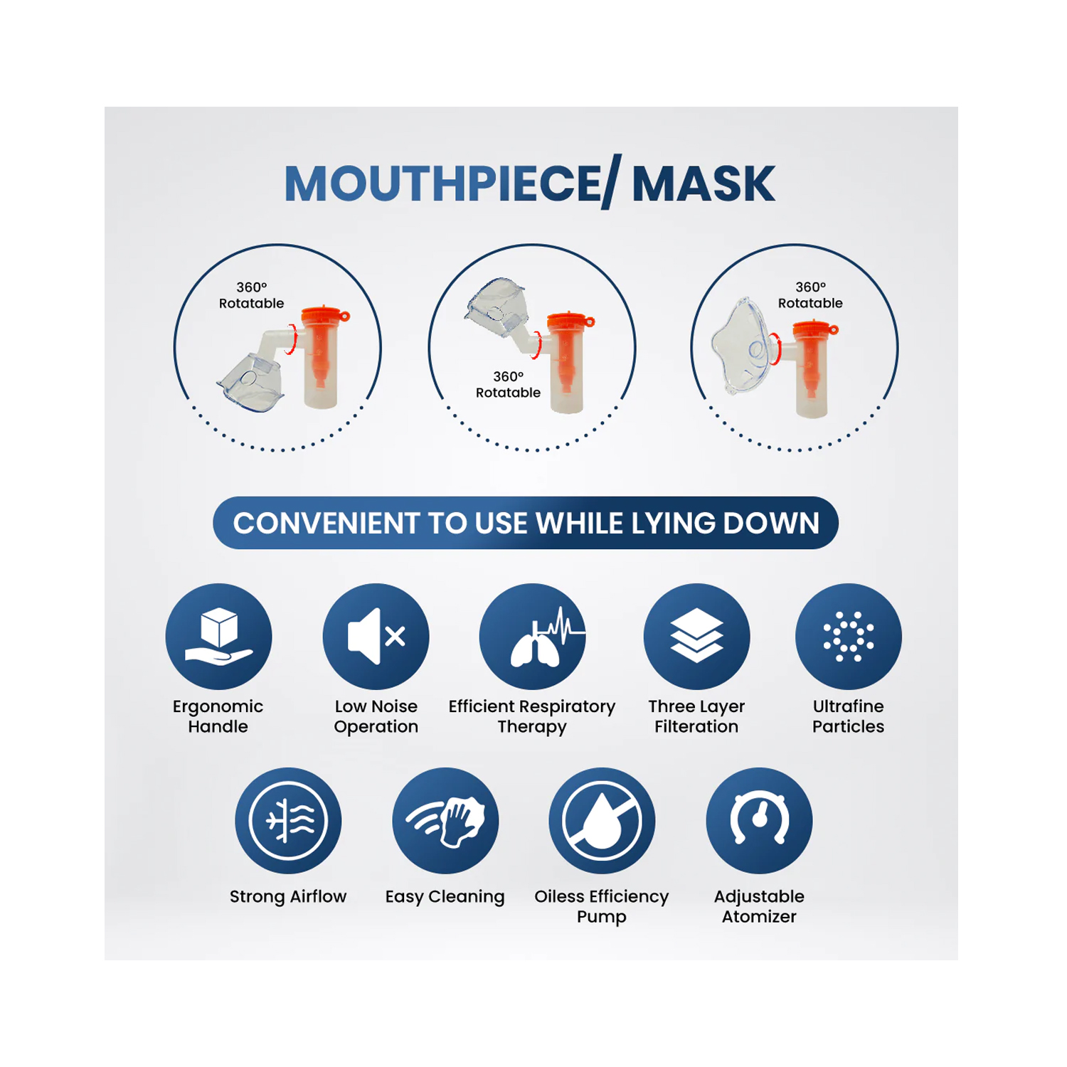 Dr.Trust 408 Bestest Compressor Nebulizer - Cureka