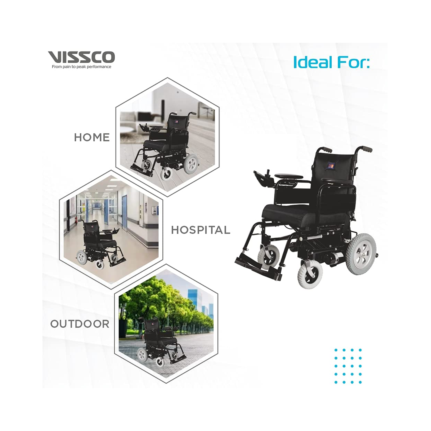 Vissco Zip Power Wheelchair (PC No 0974) - Cureka - Online Health Care ...