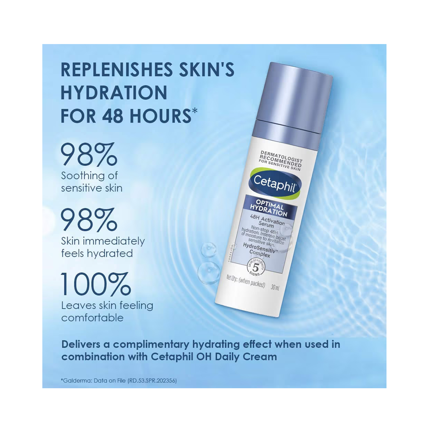 Cetaphil Optimal Hydration Activation Serum 30ml - Cureka